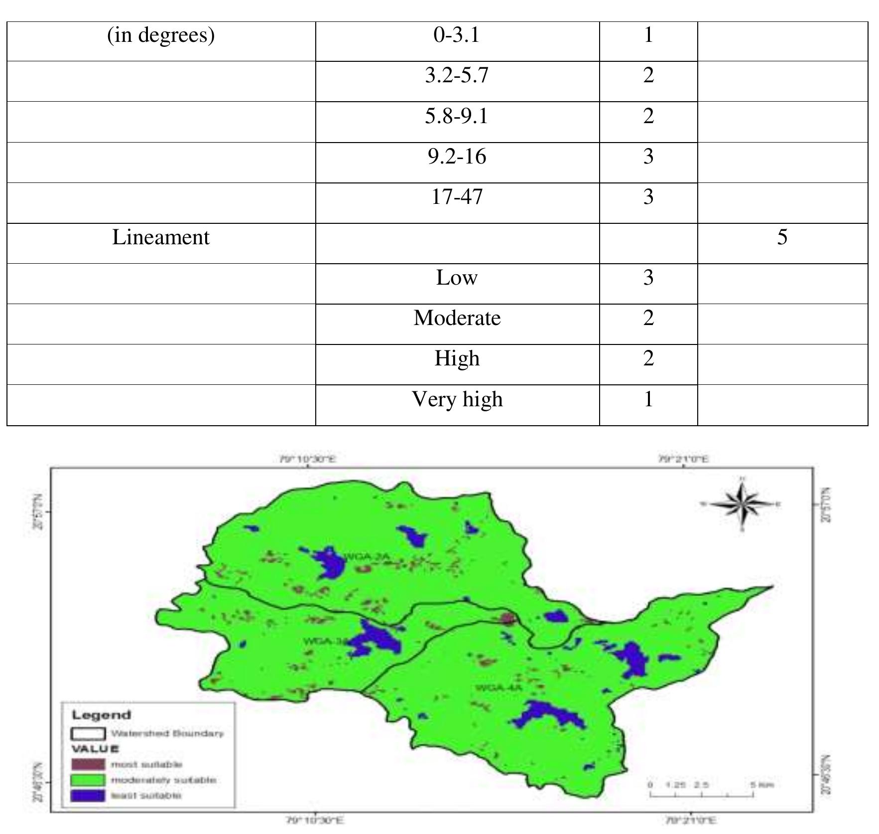 Ground water recharge potential zone map
