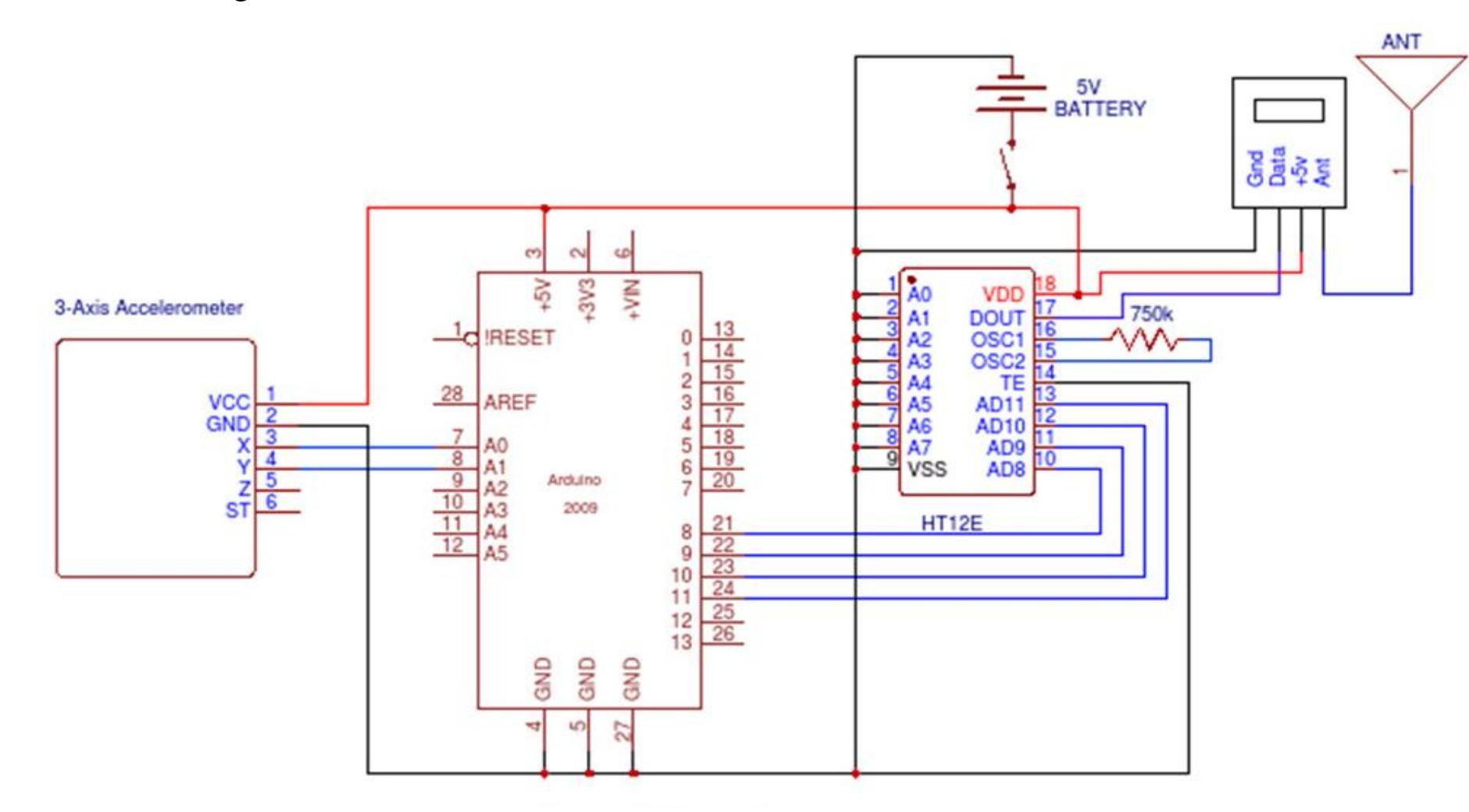 Circuit diagram figure |. transmitter circuit diagram