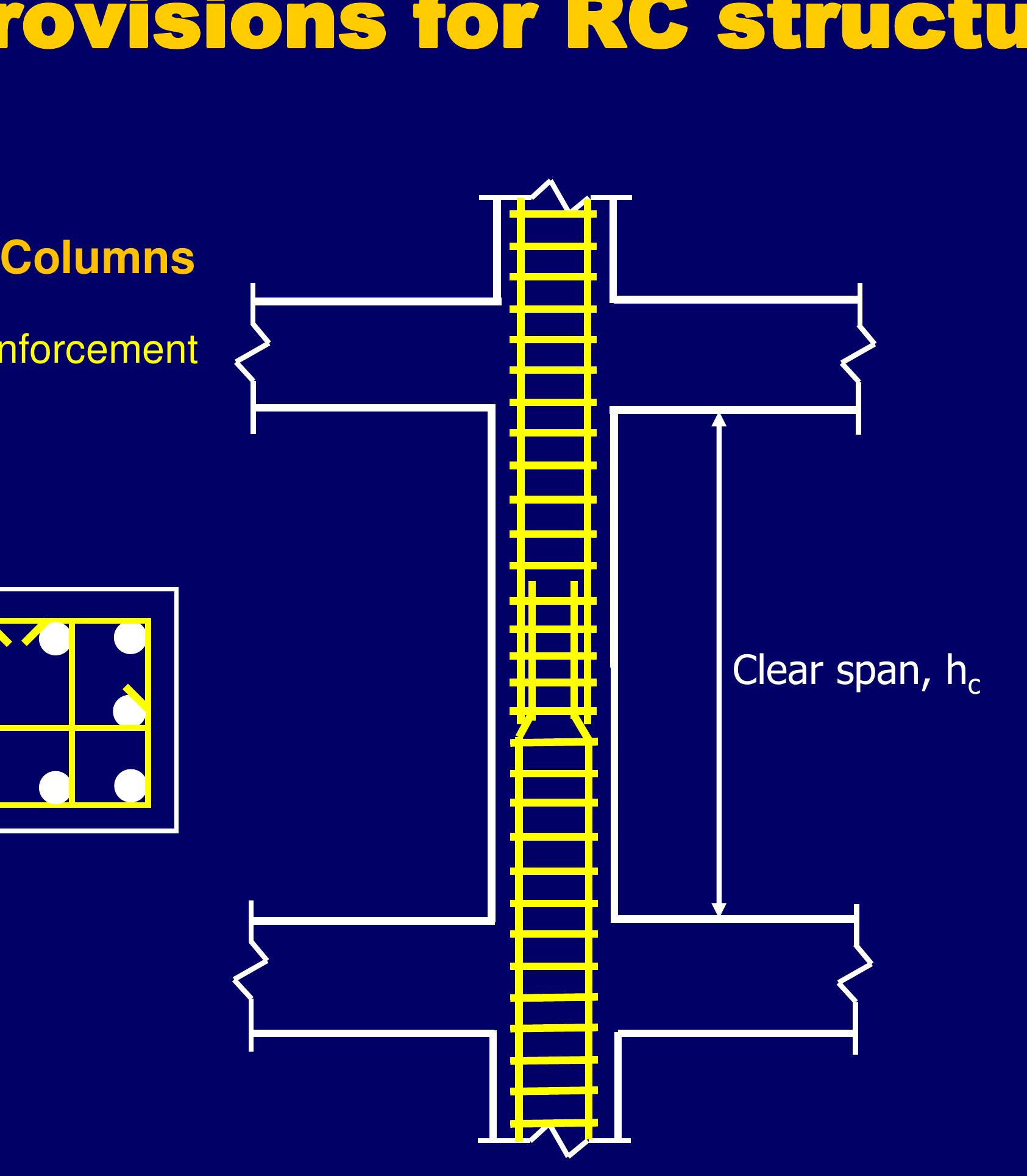 Figure 7 - from Seismic Provisions in Building Code of