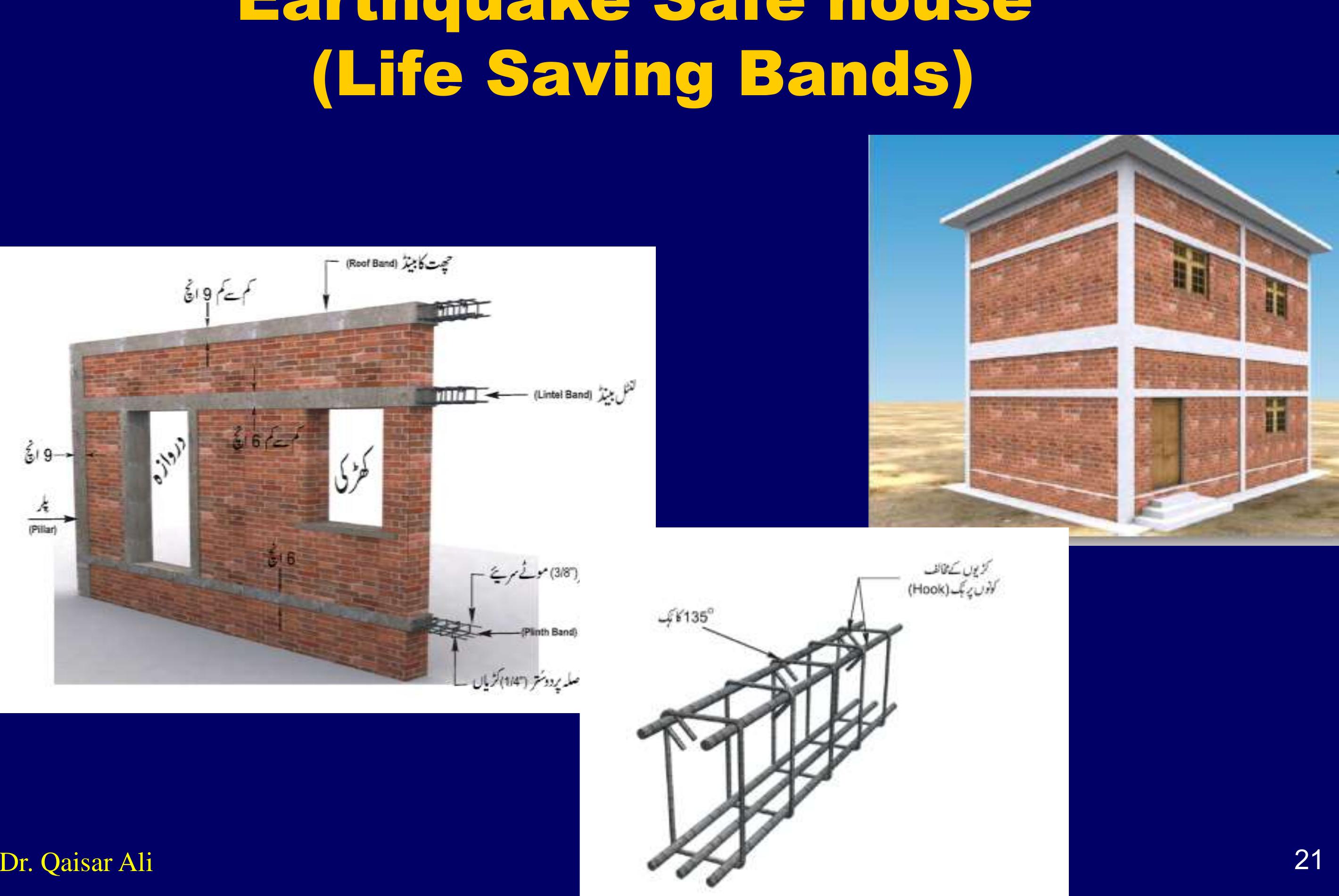 Figure 17 - Seismic Provisions in Building Code of Pakistan Figure 17 - Seismic Provisions in Building Code of Pakistan