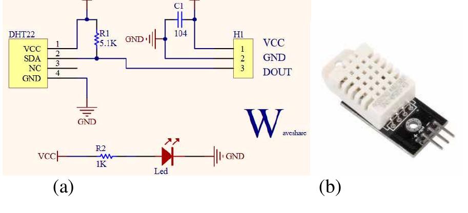 (a) schematic diagram of dht22, (b) dht22 module dht22 is a