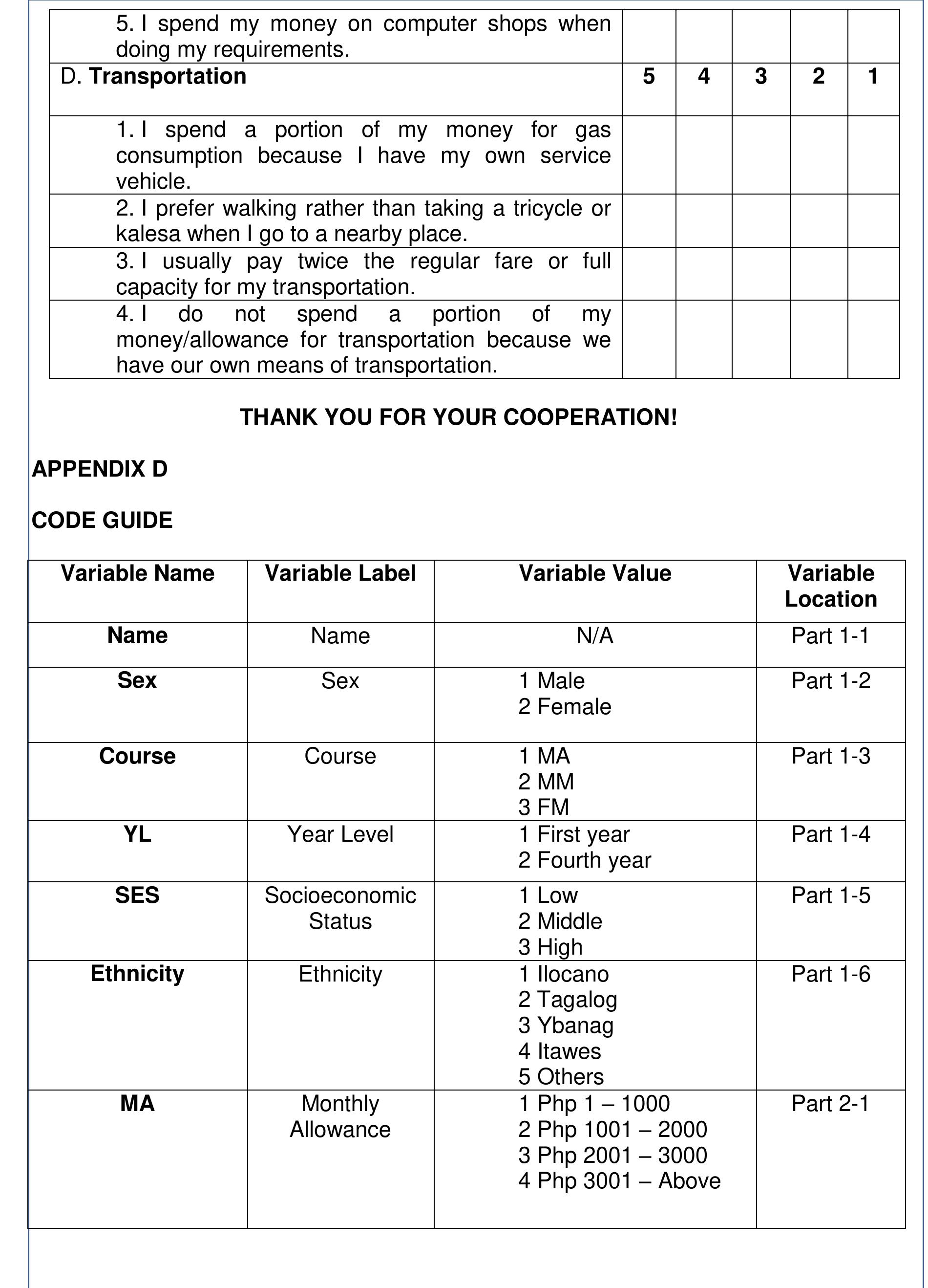 (PDF) Spending Behavior of Management Students