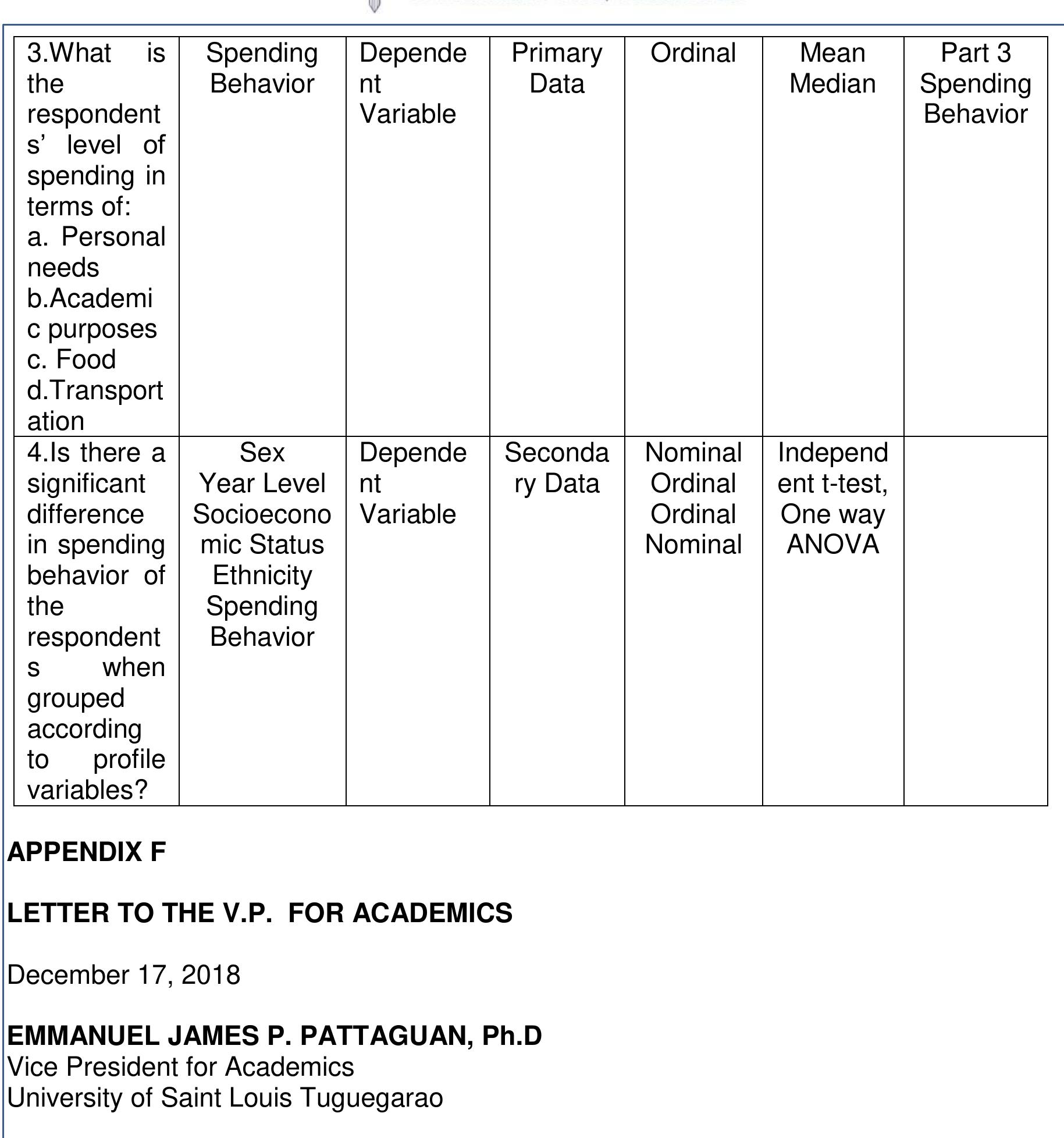 (PDF) Spending Behavior of Management Students