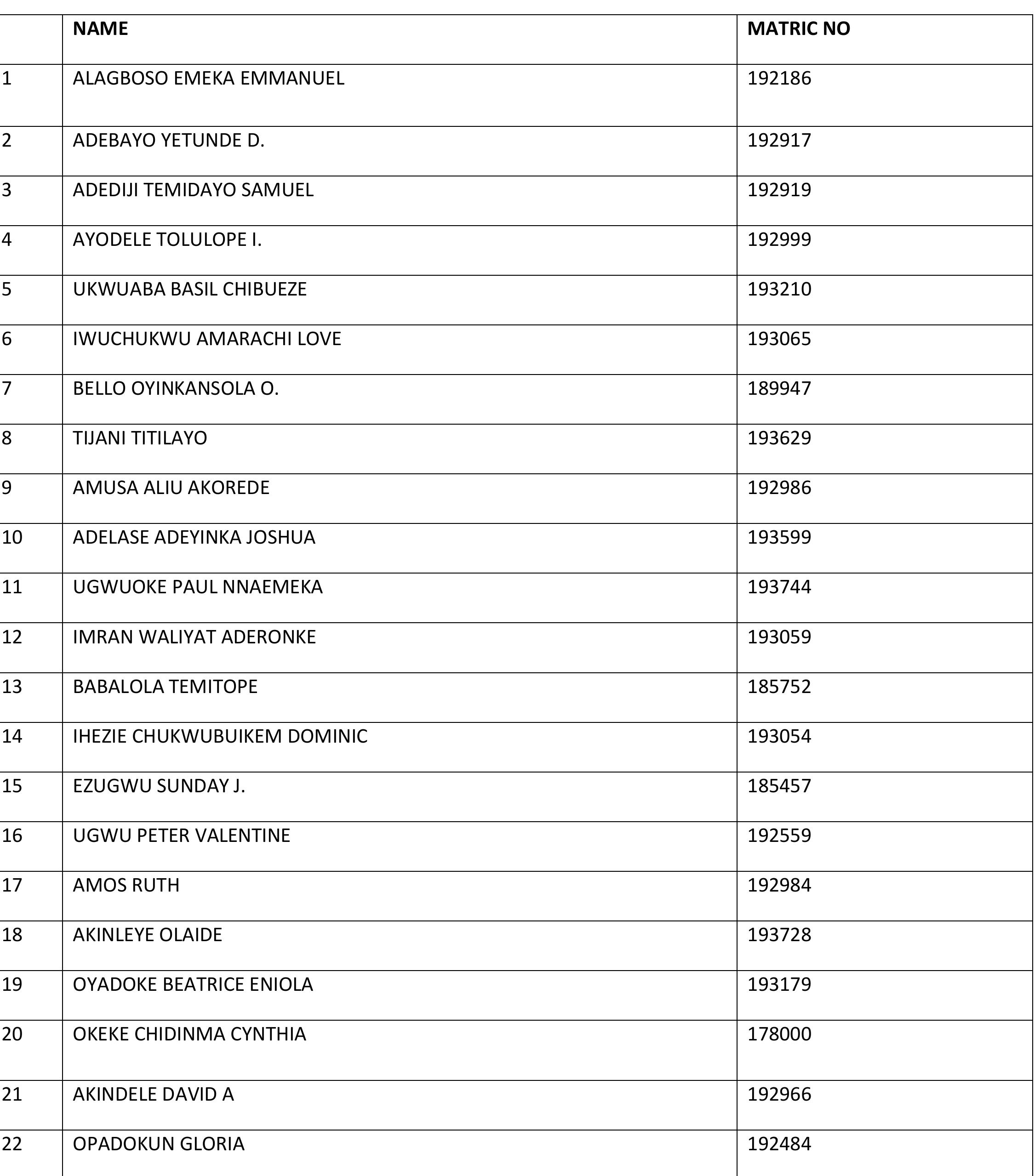 (PDF) (PDF) THE PROJECTIVE TECHNIQUES OF PERSONALITY ASSESSMENT