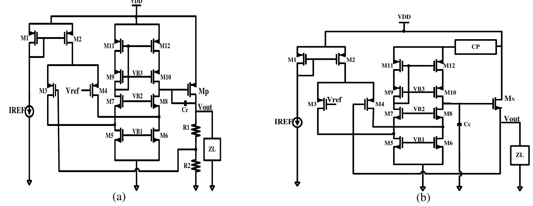 Transistor Level Architectures Of A Pmos Ldo And B Nmos
