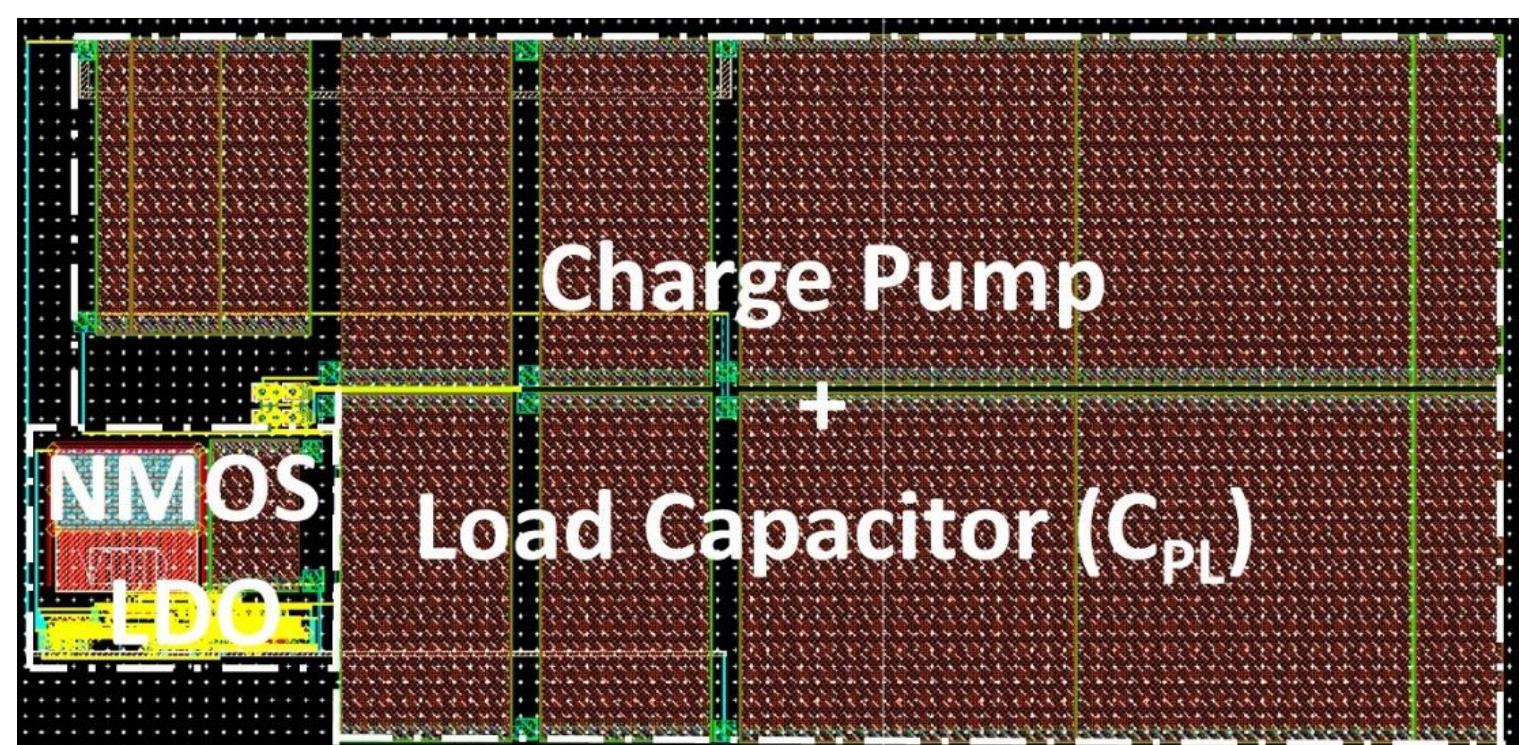 Layout of the nmos ldo. fig. 11: layout of the nmos ldo