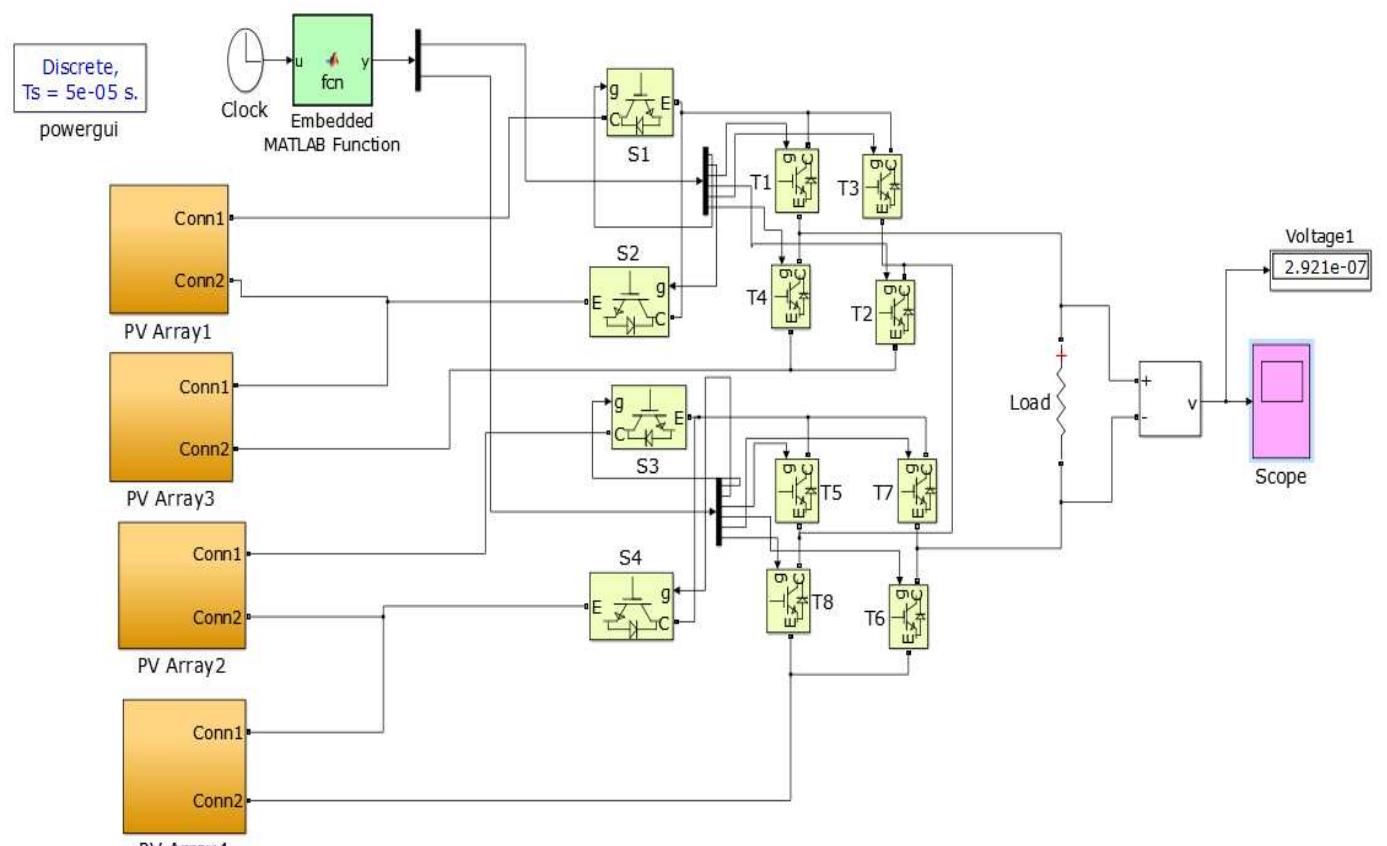 4. single phase diagram of chb 25level sub multilevel