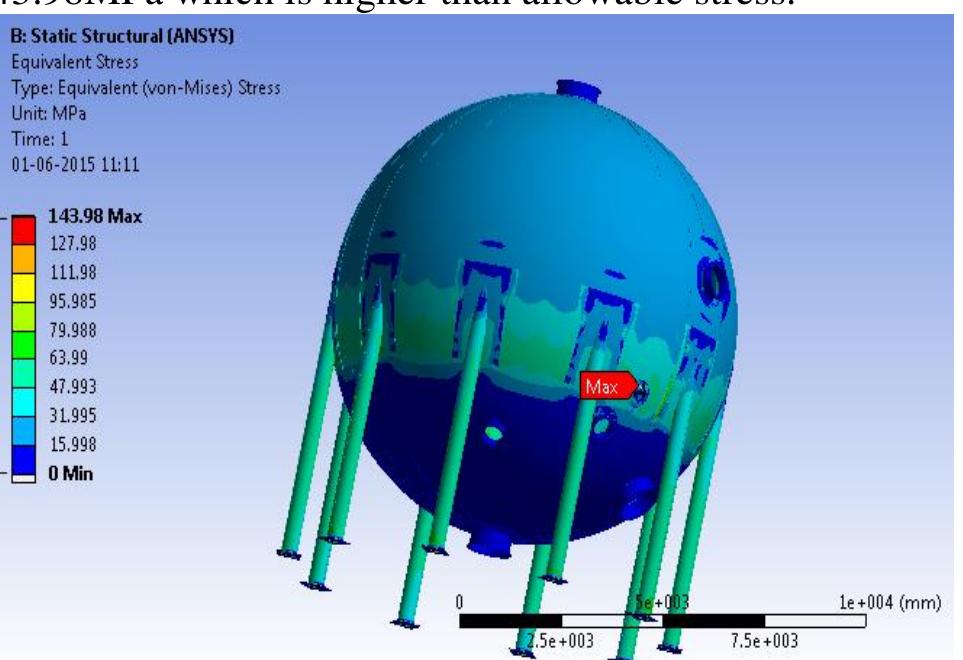 Static analysis 15mm shell thickness model