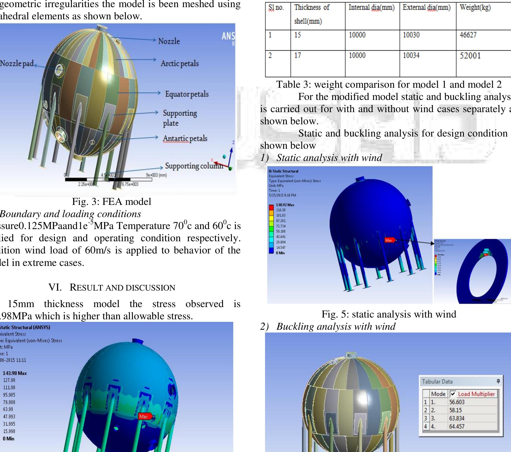 The model is redesigned for 17mm shell thickness by