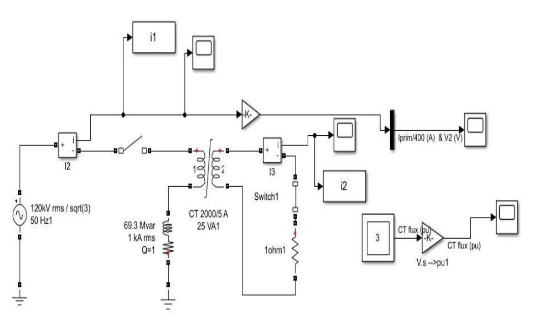Current transformer saturation 3. study of factor affecting