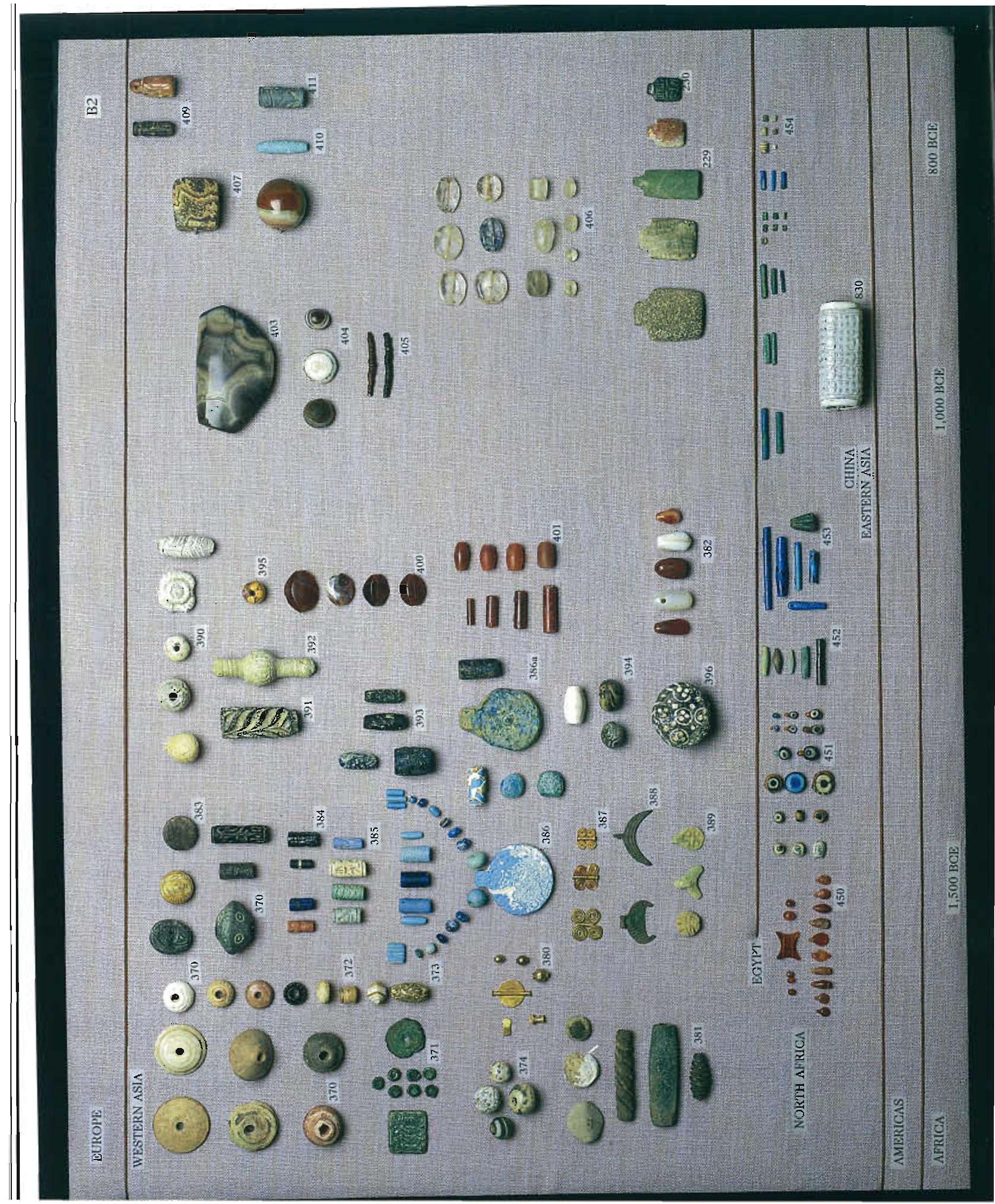 Figure 26 - A Bead Timeline: A Resource for Identification,