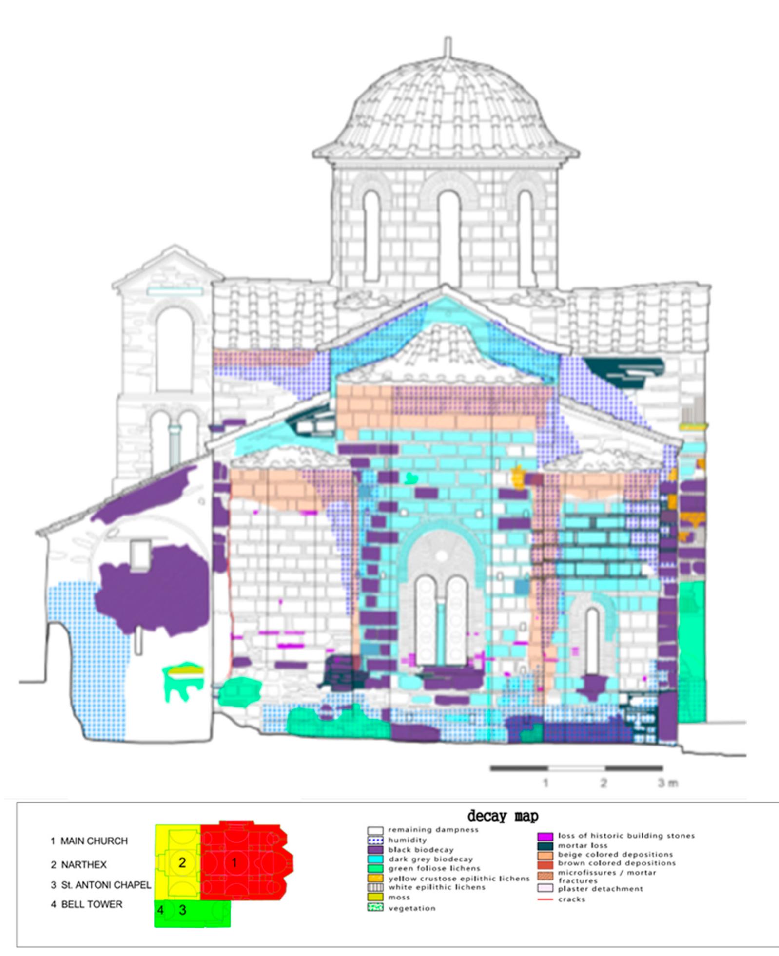Thematic map of decay on the east facade.