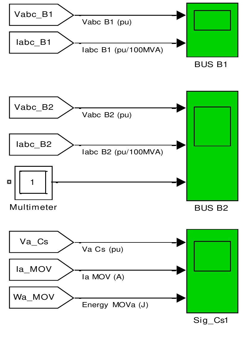 Figure 25 - ANALYSIS OF FAULTS IN OVERHEAD TRANSMISSION
