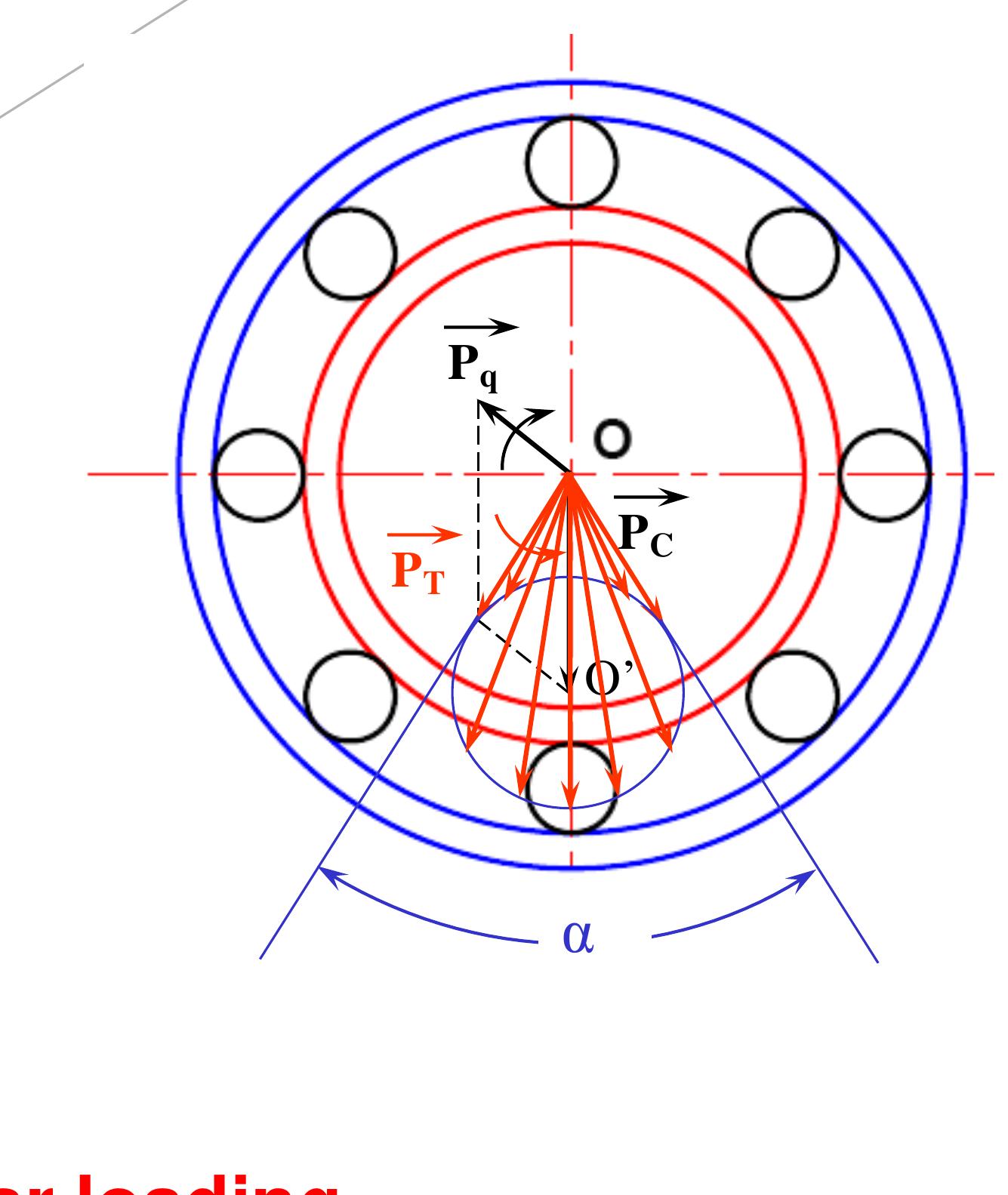 Figure 13 - TOLERANCES AND FITS OF COMMON JOINTS 4.1.