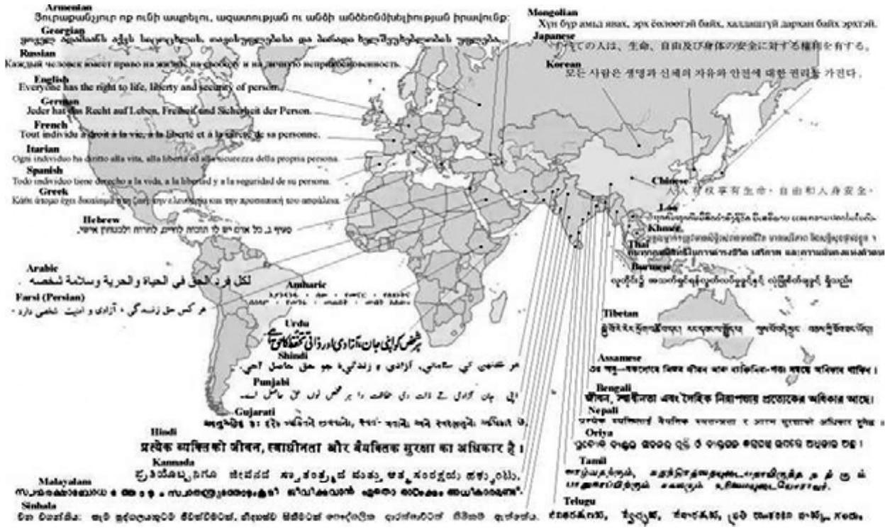 Map showing different languages spoken at different parts of