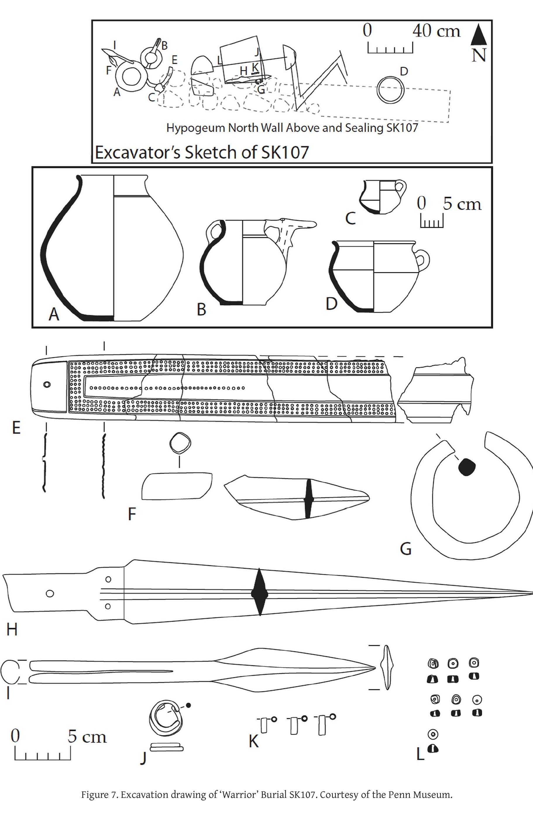 Figure 7 - Hasanlu, the Southern Caucasus and Early Urartu