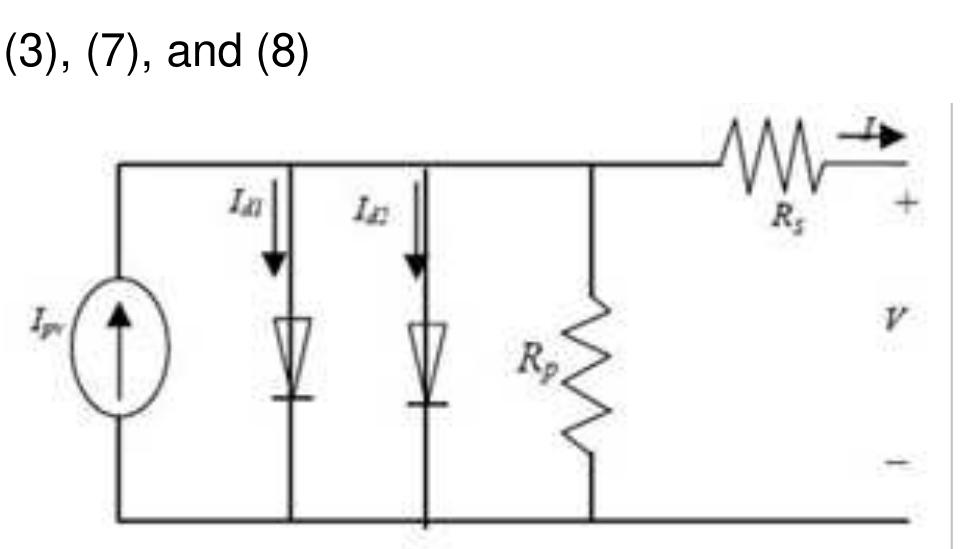 Equivalent circuit of double-diode pv cell model