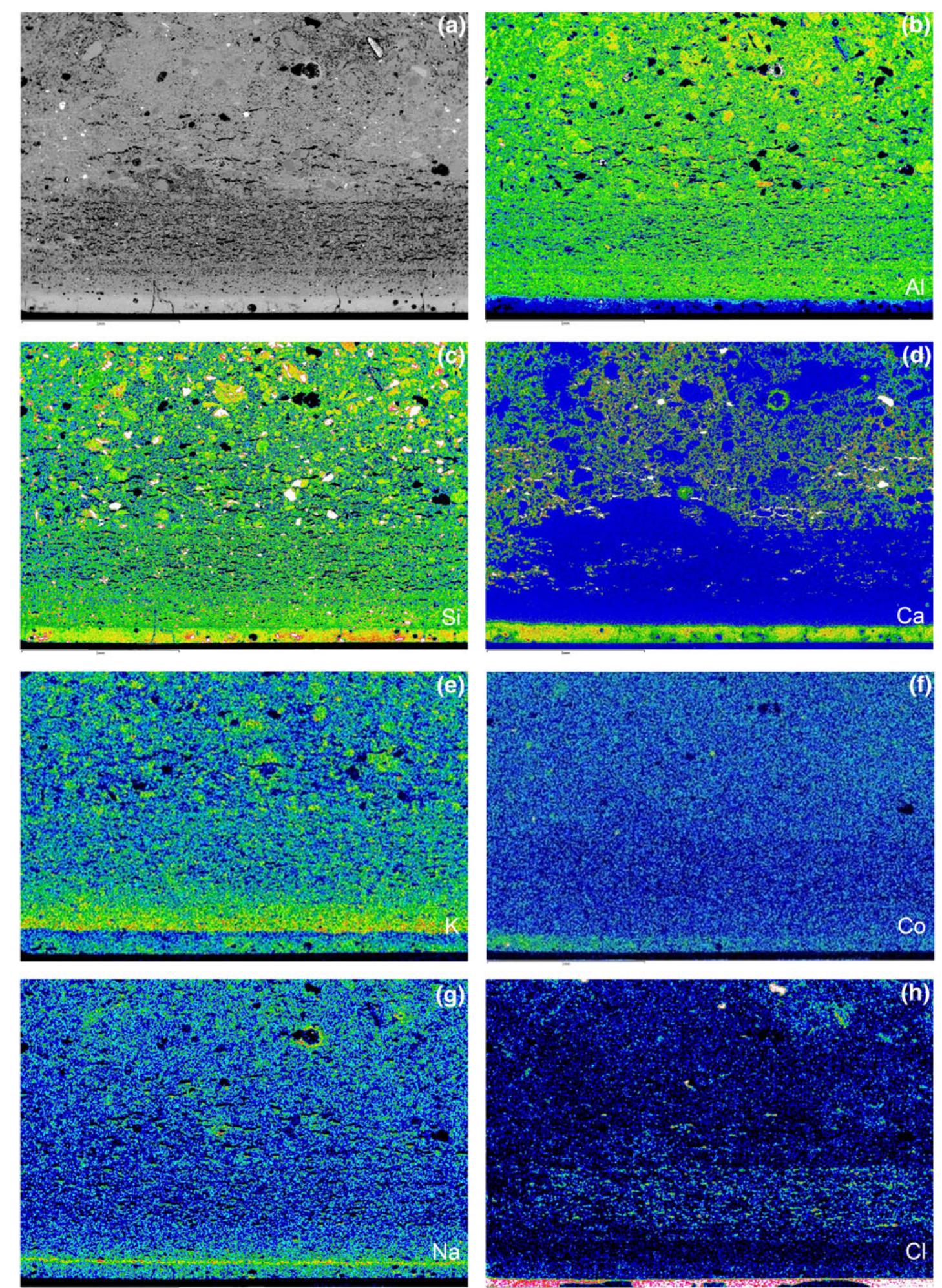Figure 4 - Spataro, Wood, Meeks, Meek & Priestman, 2019: