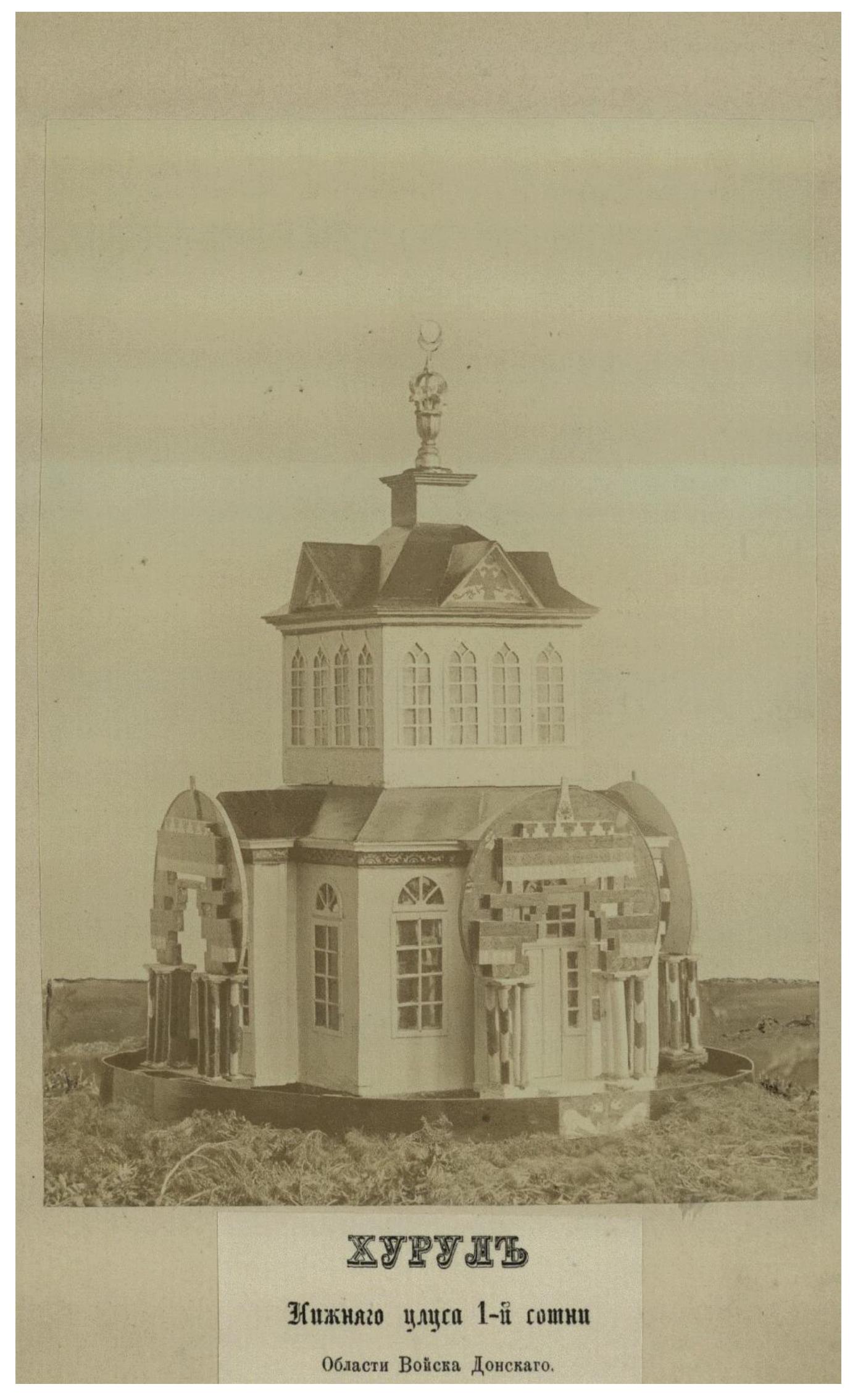 Figure 1 - Mandalising the Don Cossack Host: The mandala