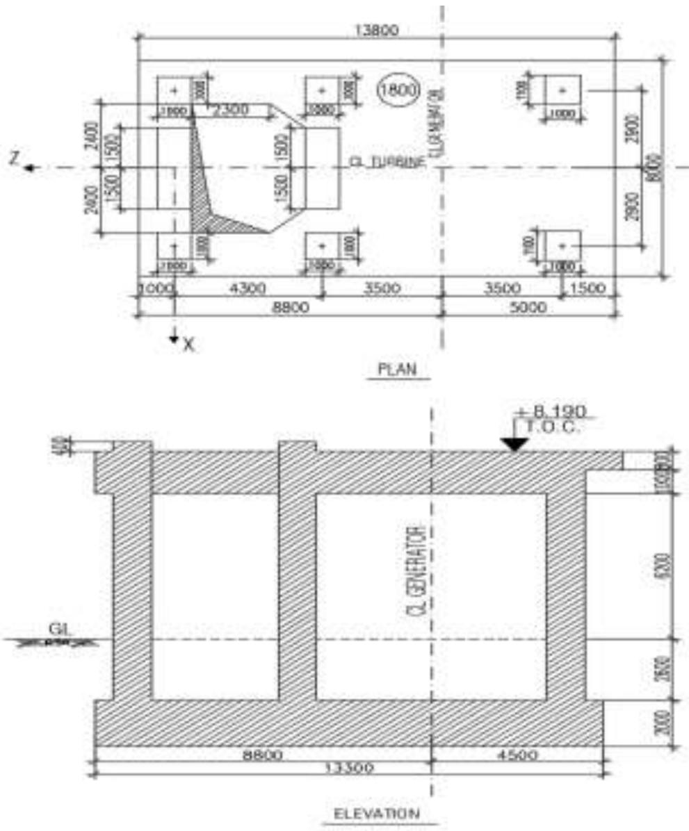 Turbo generator foundation plan and elevation 2. frame sizes