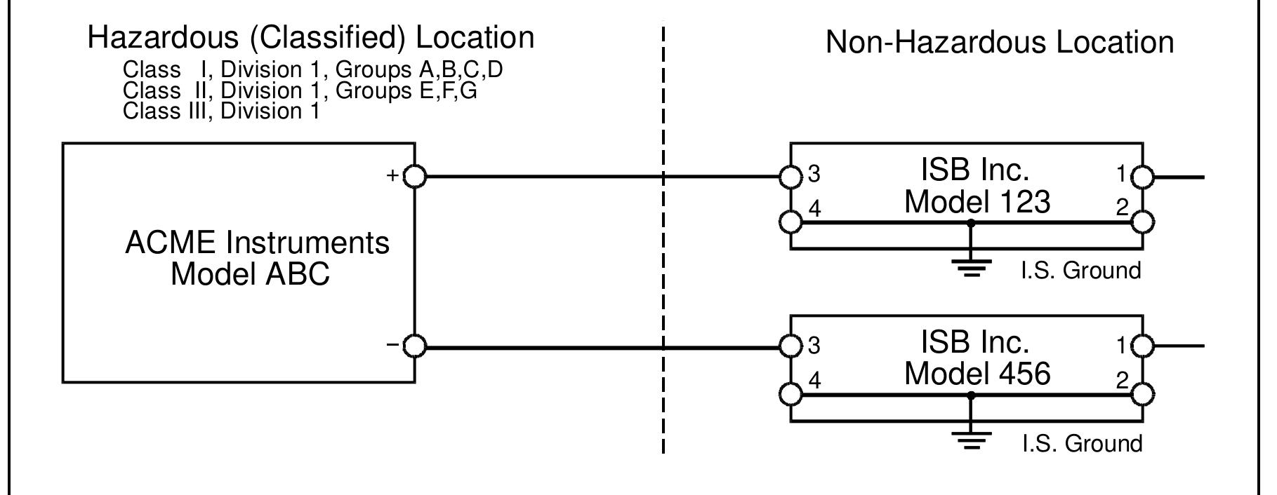 two-wire loop with neither conductor connected to ground