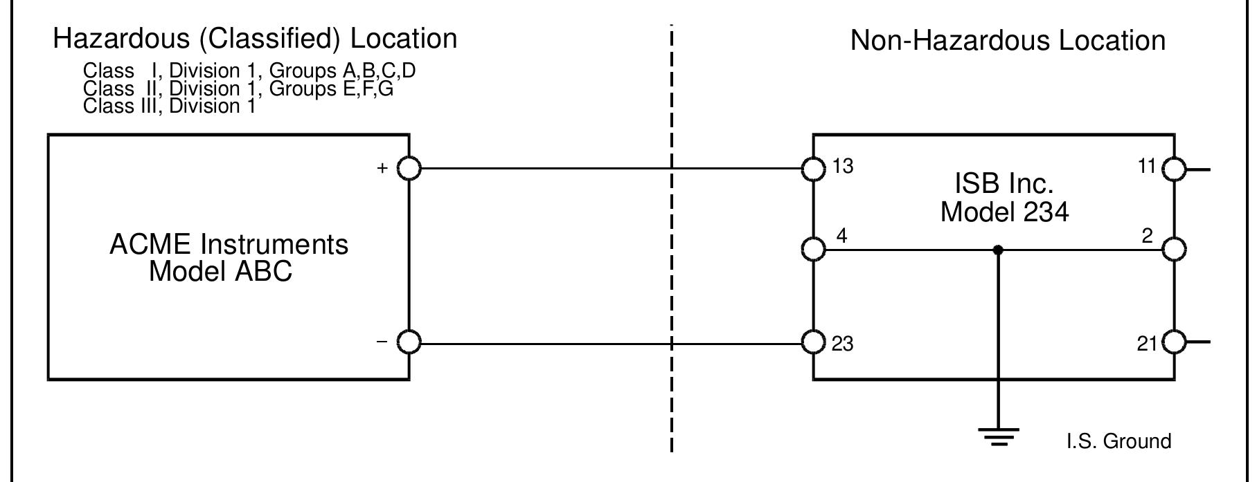 two-wire loop with neither conductor connected to ground