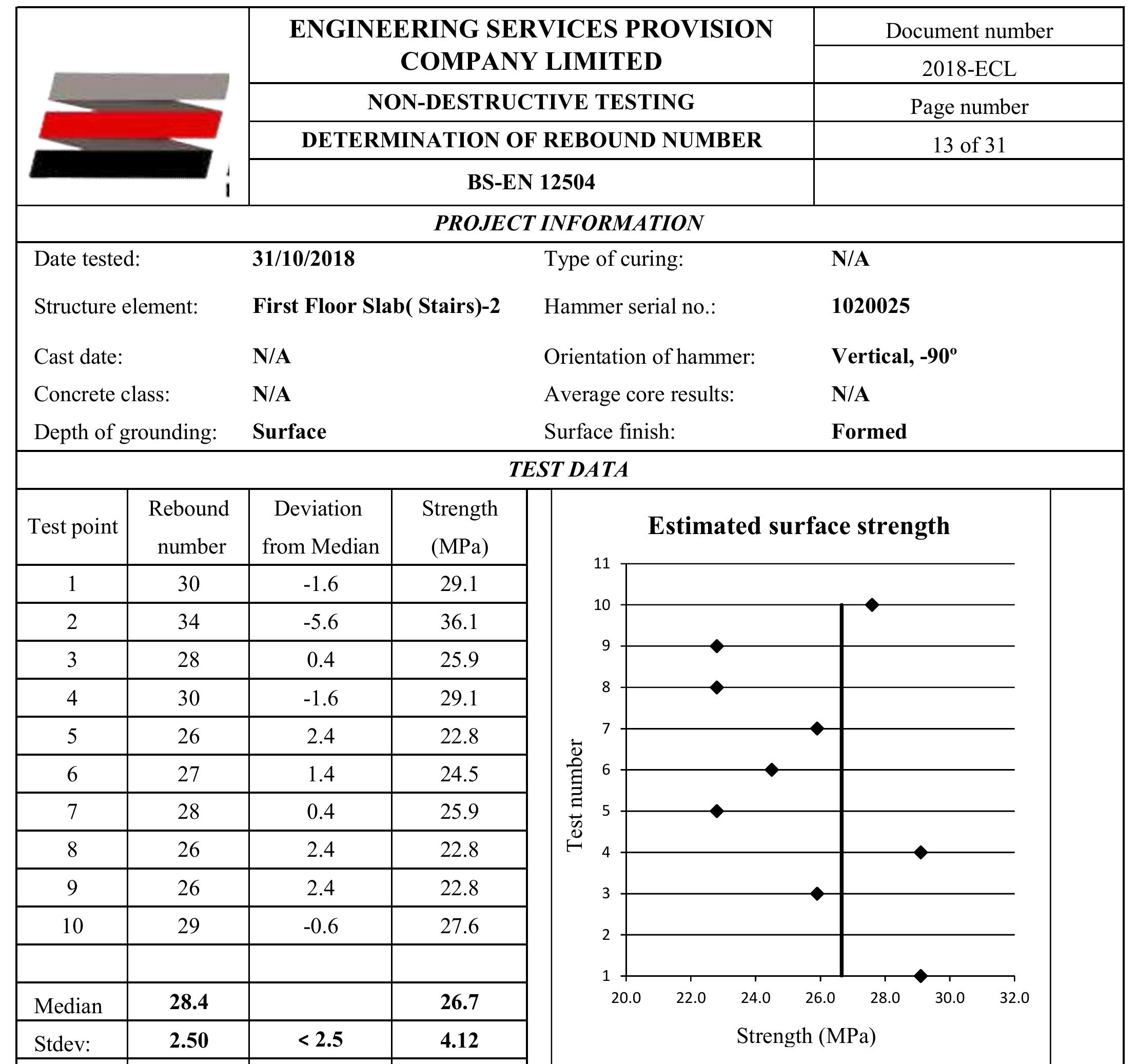 (PDF) STRUCTURAL INTEGRITY ASSESSMENT REPORT PROJECT: STRUCTURAL ...