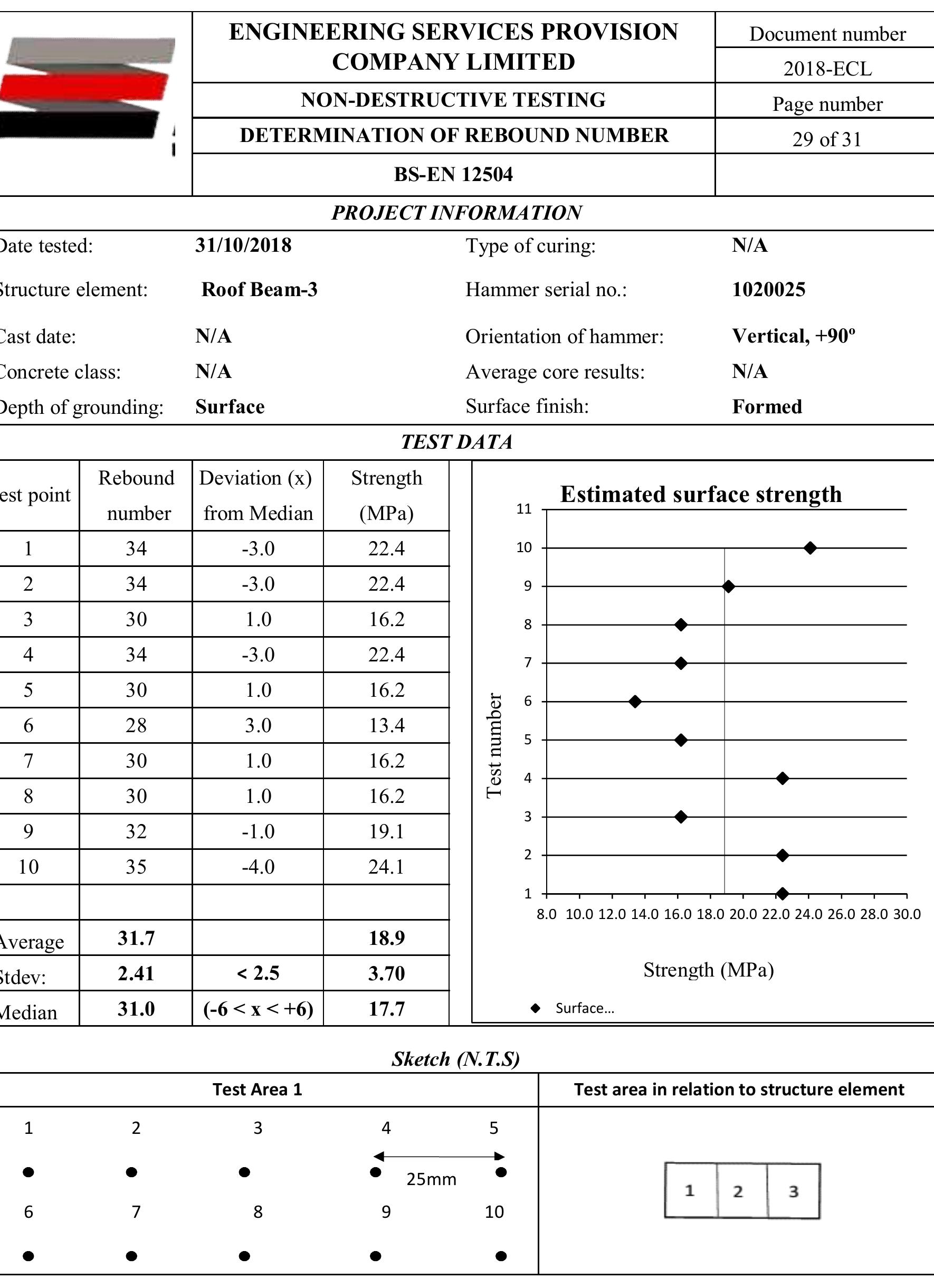 (PDF) STRUCTURAL INTEGRITY ASSESSMENT REPORT PROJECT: STRUCTURAL ...