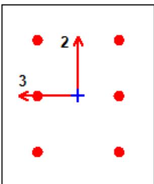 Eurocode 2-2004 column section design etabs concrete frame
