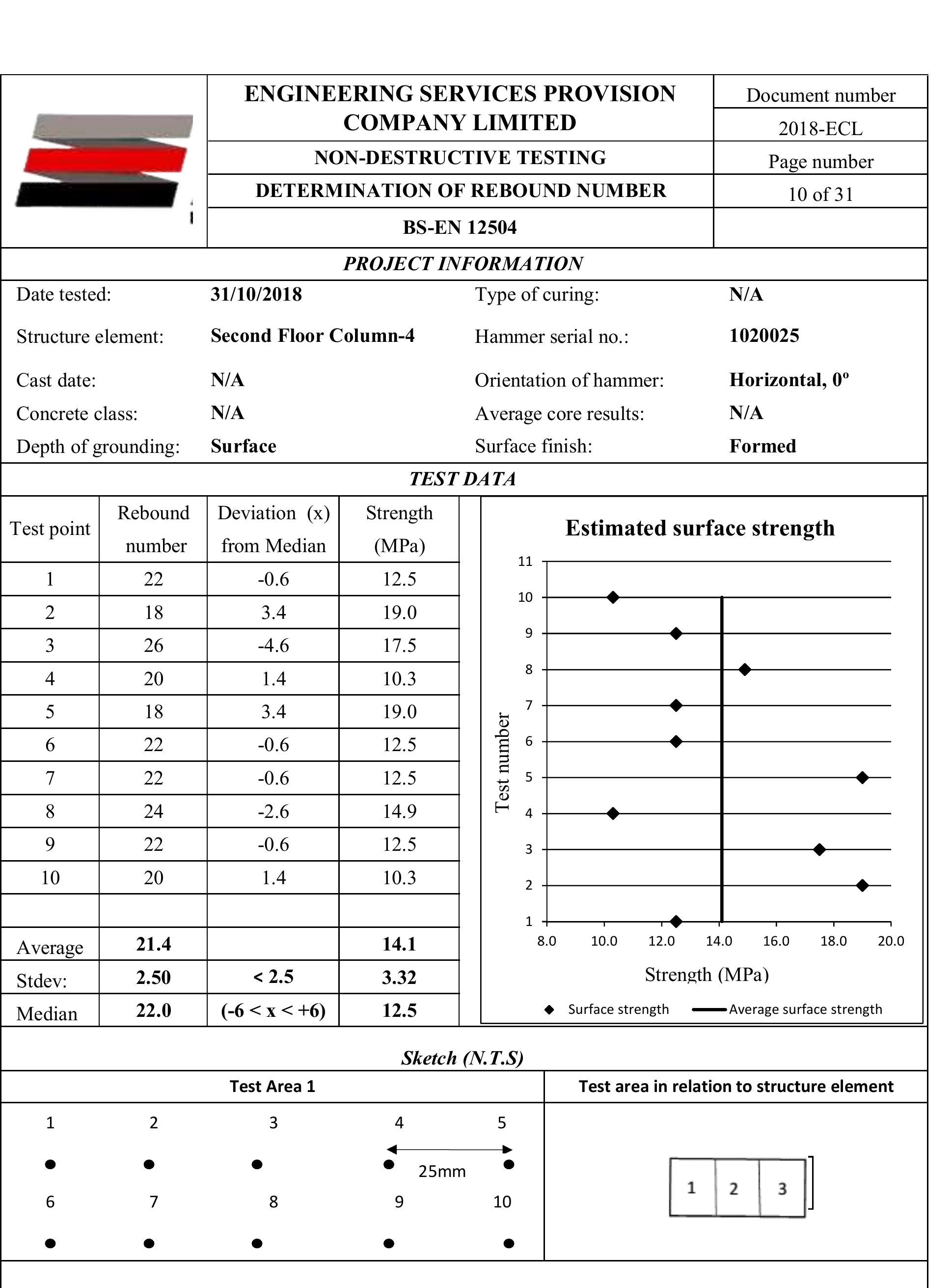 (PDF) STRUCTURAL INTEGRITY ASSESSMENT REPORT PROJECT: STRUCTURAL ...