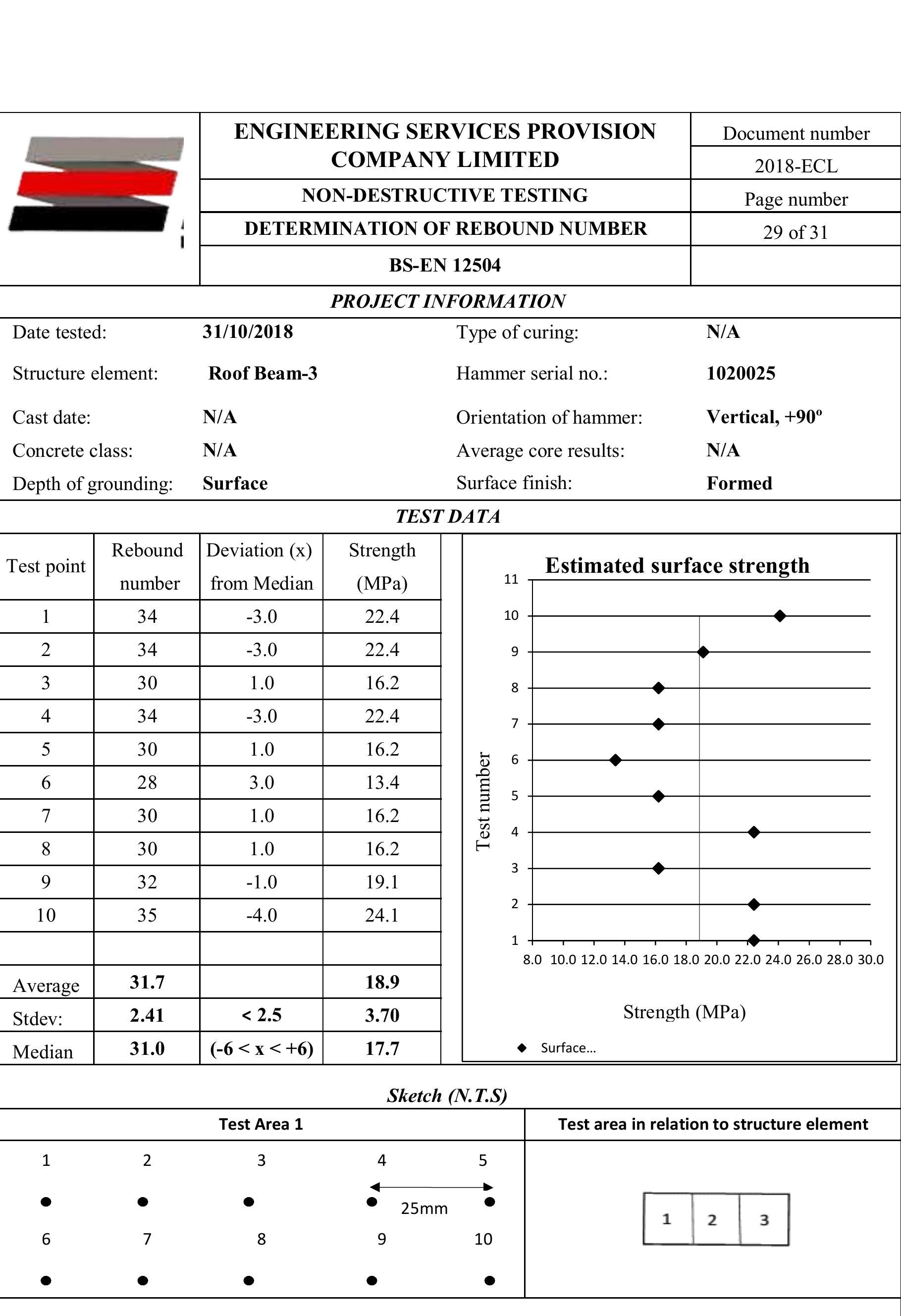 (PDF) STRUCTURAL INTEGRITY ASSESSMENT REPORT PROJECT: STRUCTURAL ...