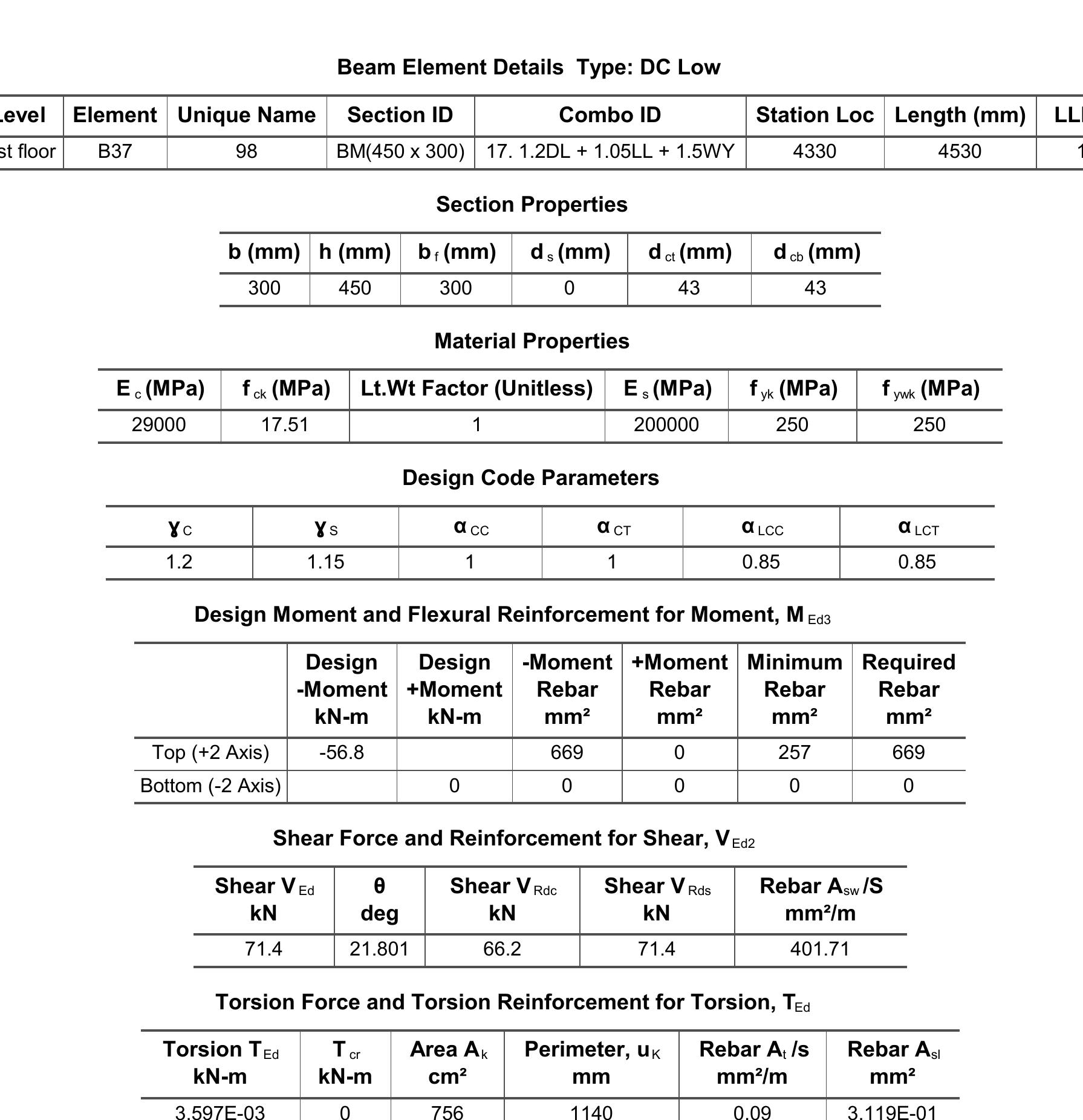 Eurocode 2-2004 beam section design etabs concrete frame
