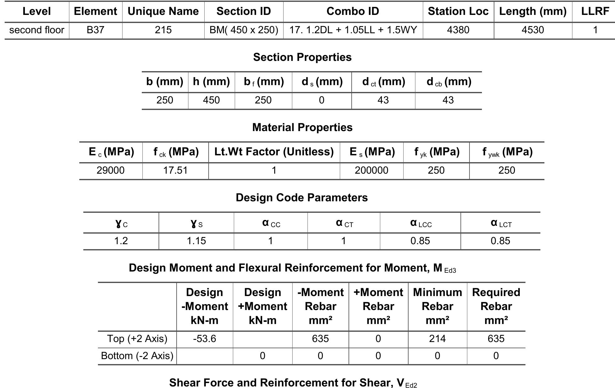(PDF) STRUCTURAL INTEGRITY ASSESSMENT REPORT PROJECT: STRUCTURAL ...