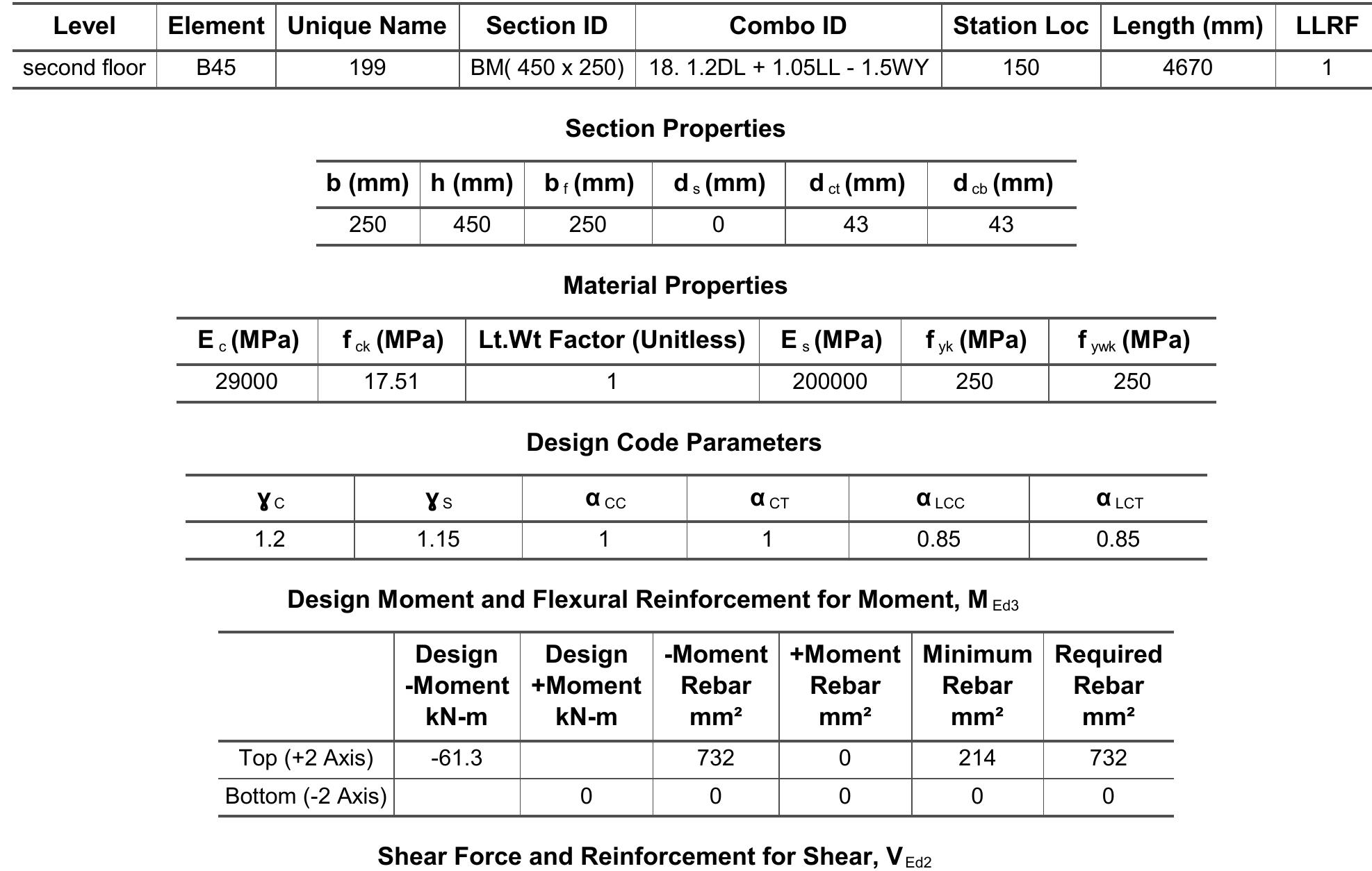 (PDF) STRUCTURAL INTEGRITY ASSESSMENT REPORT PROJECT: STRUCTURAL ...