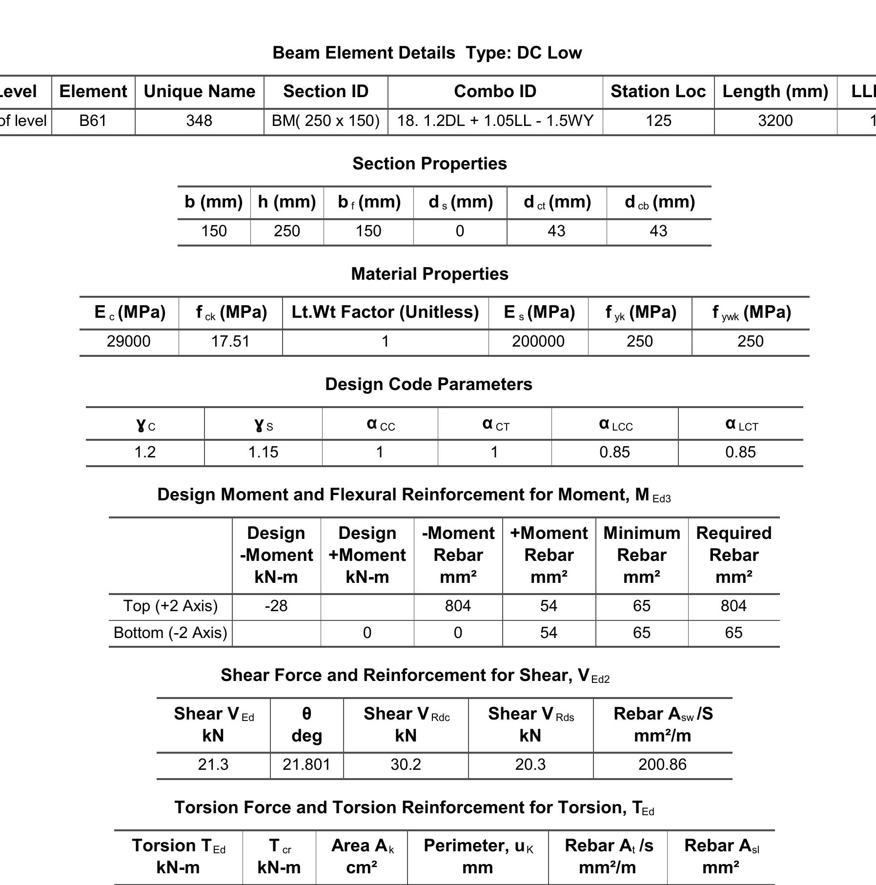 Eurocode 2-2004 beam section design etabs concrete frame
