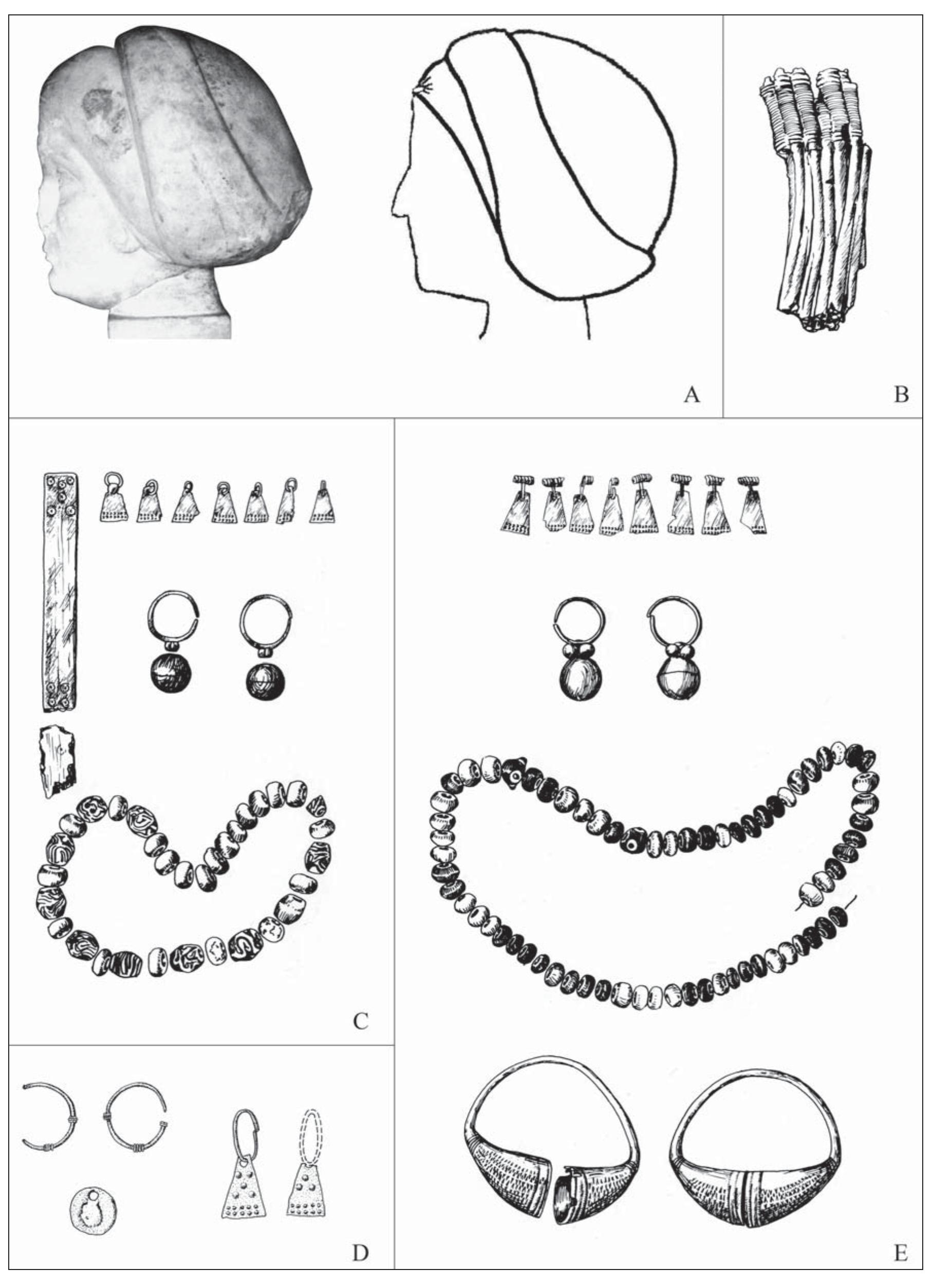 (PDF) Late antique and Early Medieval Female Headwear Ornaments from ...