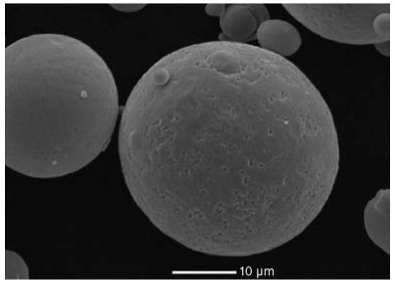Typical gas-atomized powder (bohler $390) atomization by