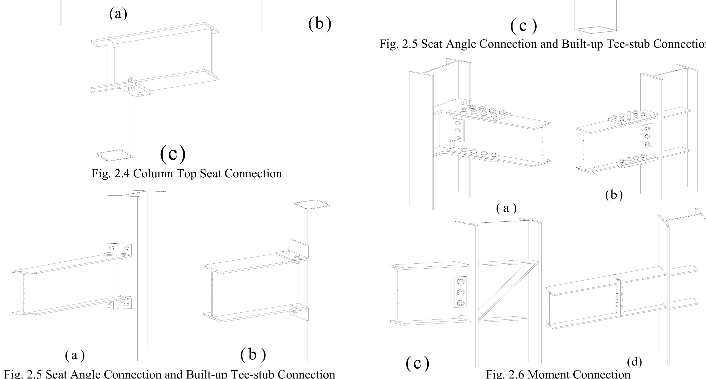 Figure 2 - Bolted Beam-Column Connections (Design and Cost