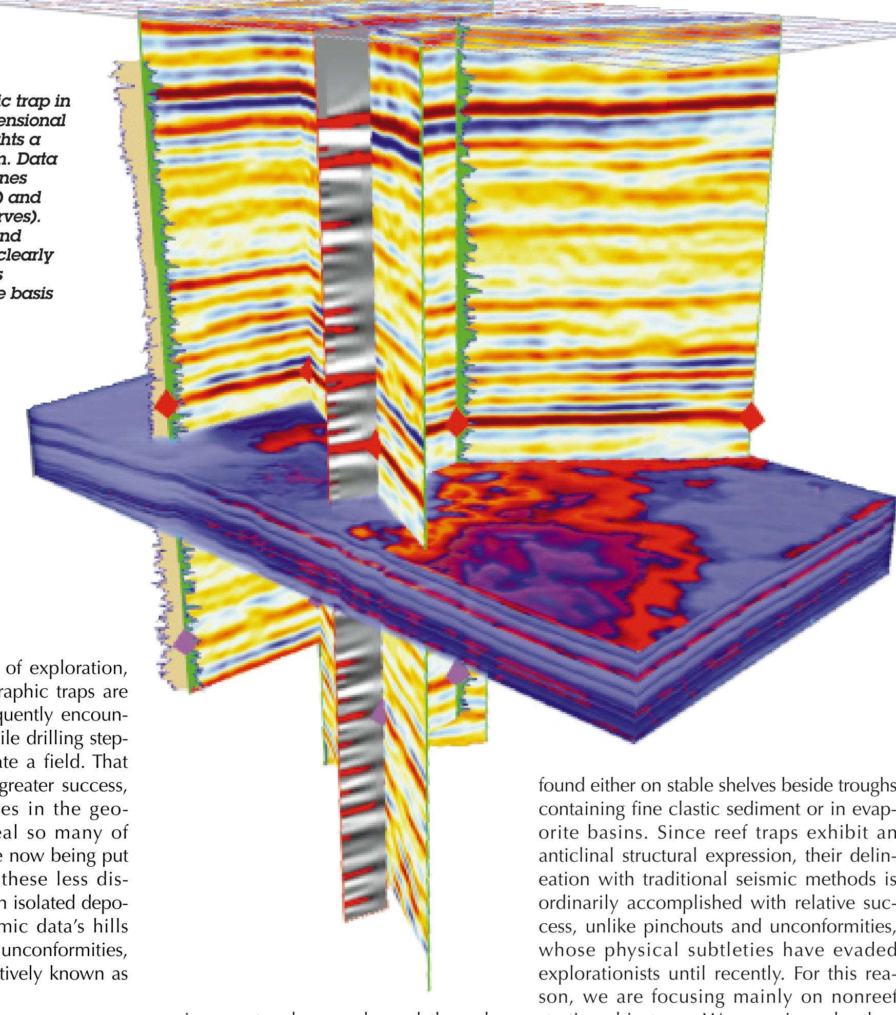(PDF) Exploring for Stratigraphic Traps - Schlumberger