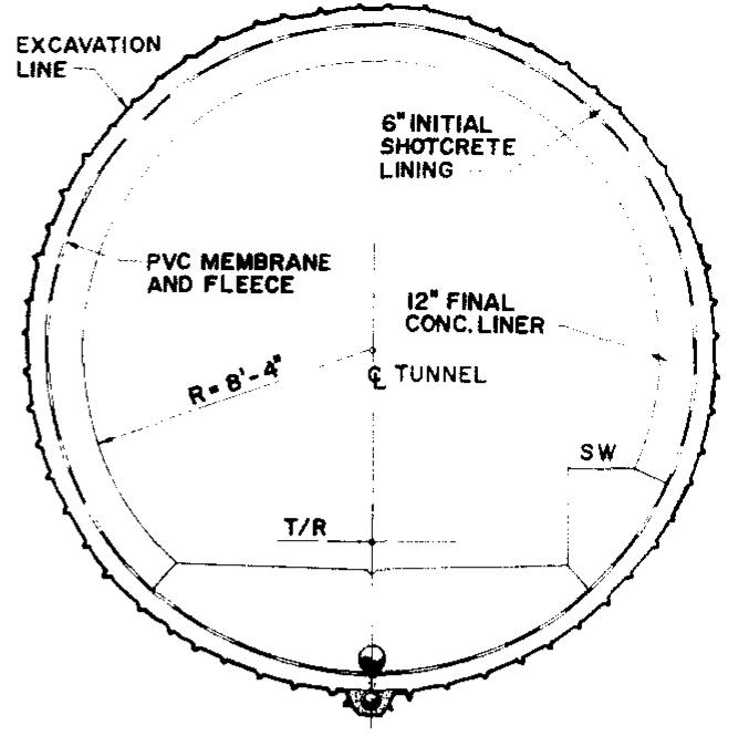 Original tunnel cross-section for section e-8a(superseded by