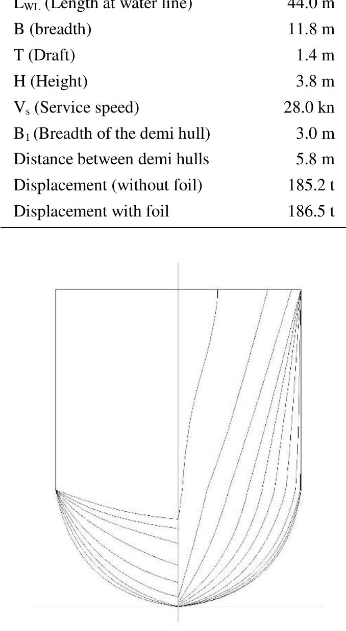 1. body plan of a demi hull [8]. tabel 1. main particulars
