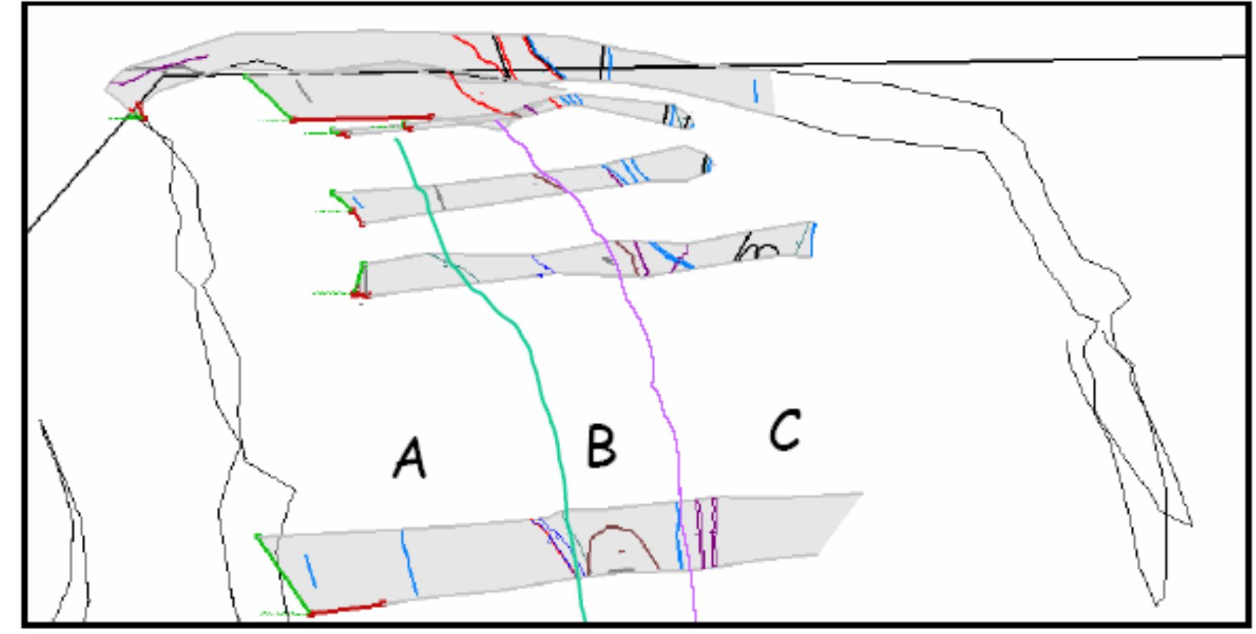 Five facemaps in a minemapper 3d bench map a new
