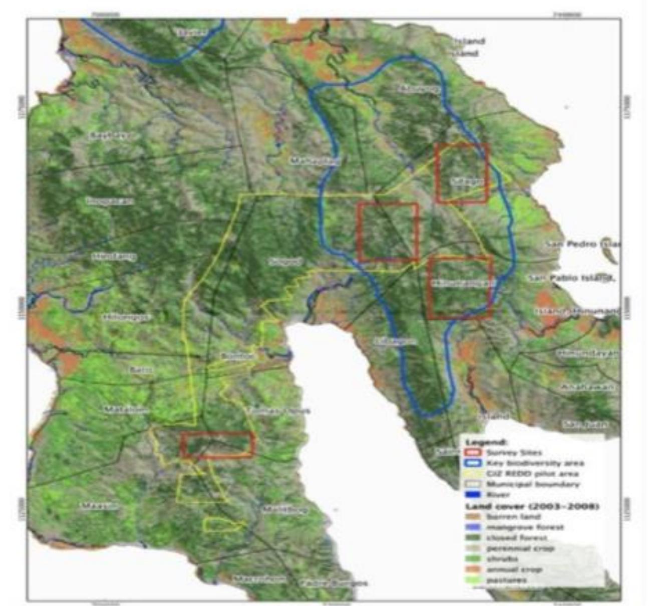 Key biodiversity area