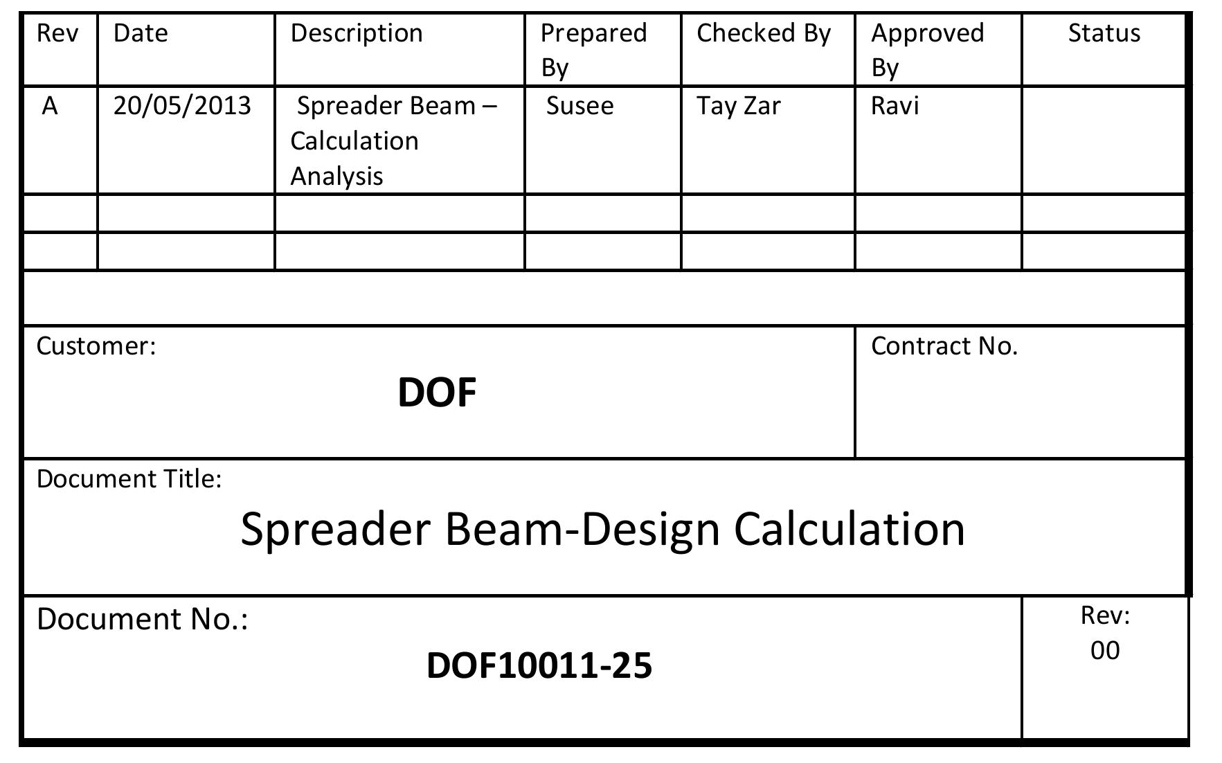 Figure 1 - from Spreader Beam Analysis Design Calculation
