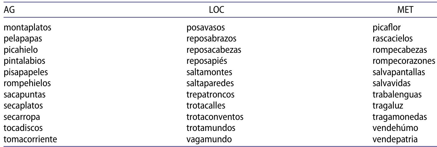 Table 5 - Processing verb-noun compound words in Spanish: