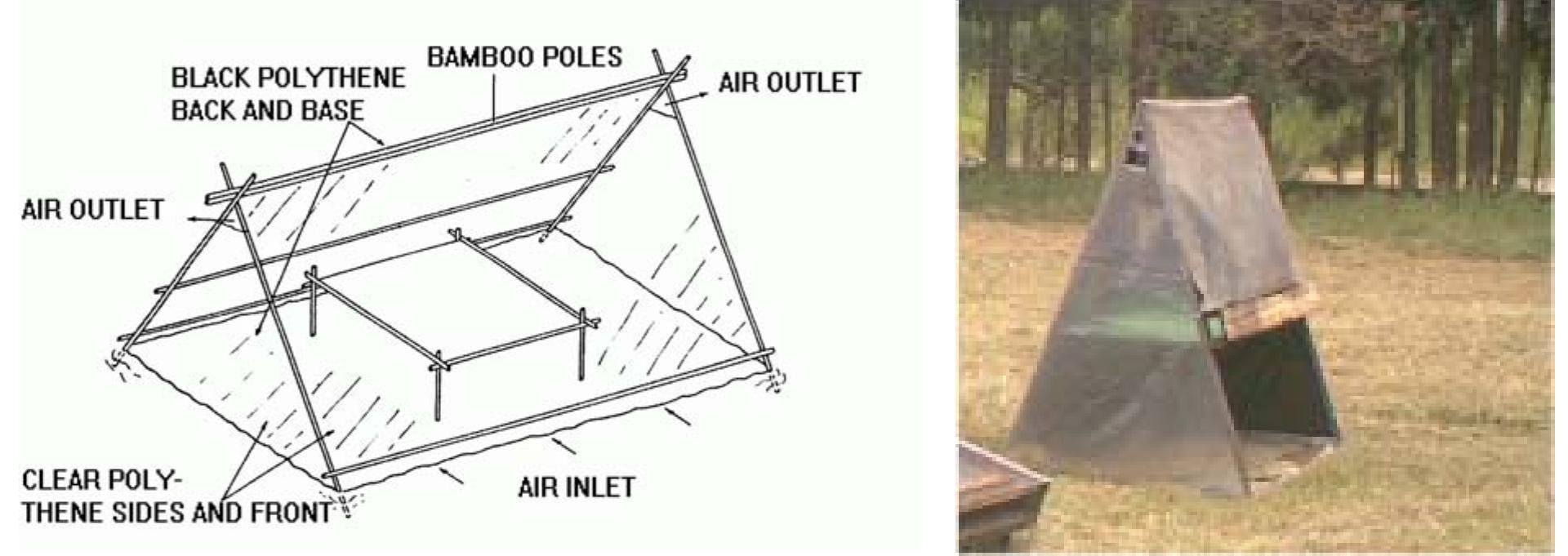 tent solar dryers, as shown in fig. 9, are cheap and