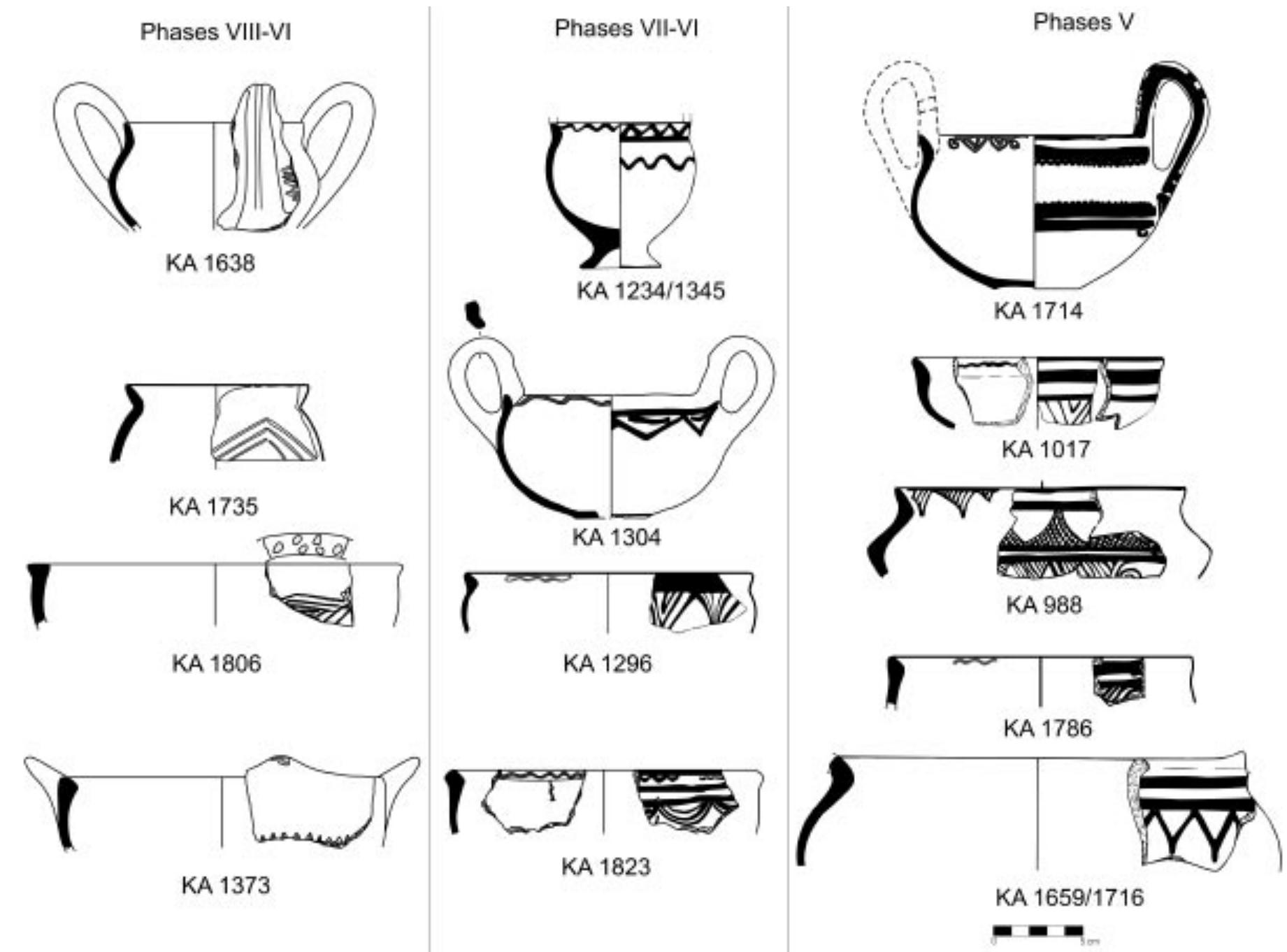 Incised and mattpainted ware. open shapes. earlier and later