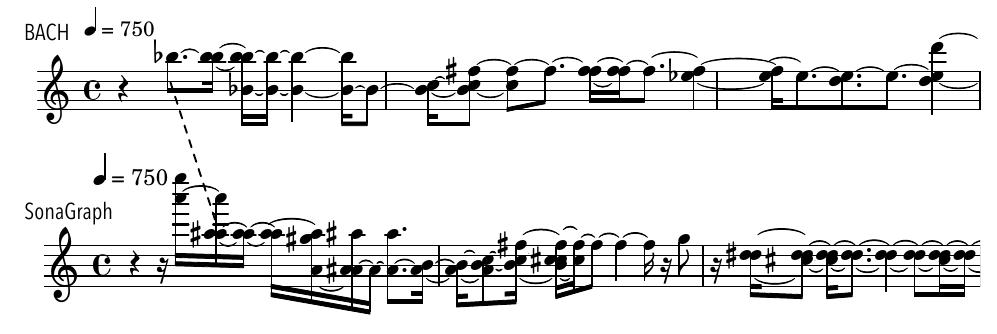 Music notation transcription for “wind turbine”.
