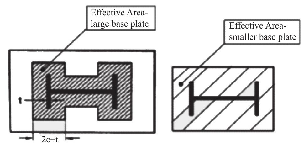 Effective area of a base plate as per is 800 : 2007 codes is