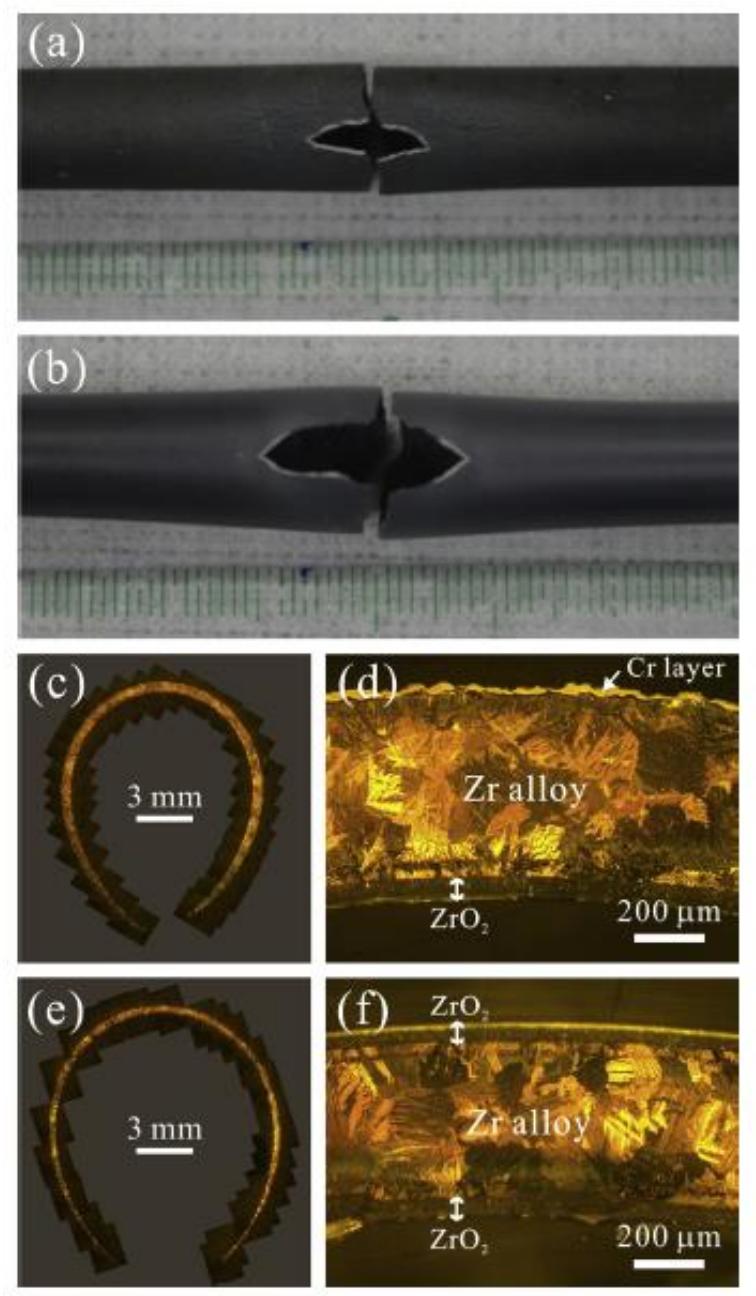 Figure 9 - A REVIEW OF FAILURE MODES OF NUCLEAR FUEL